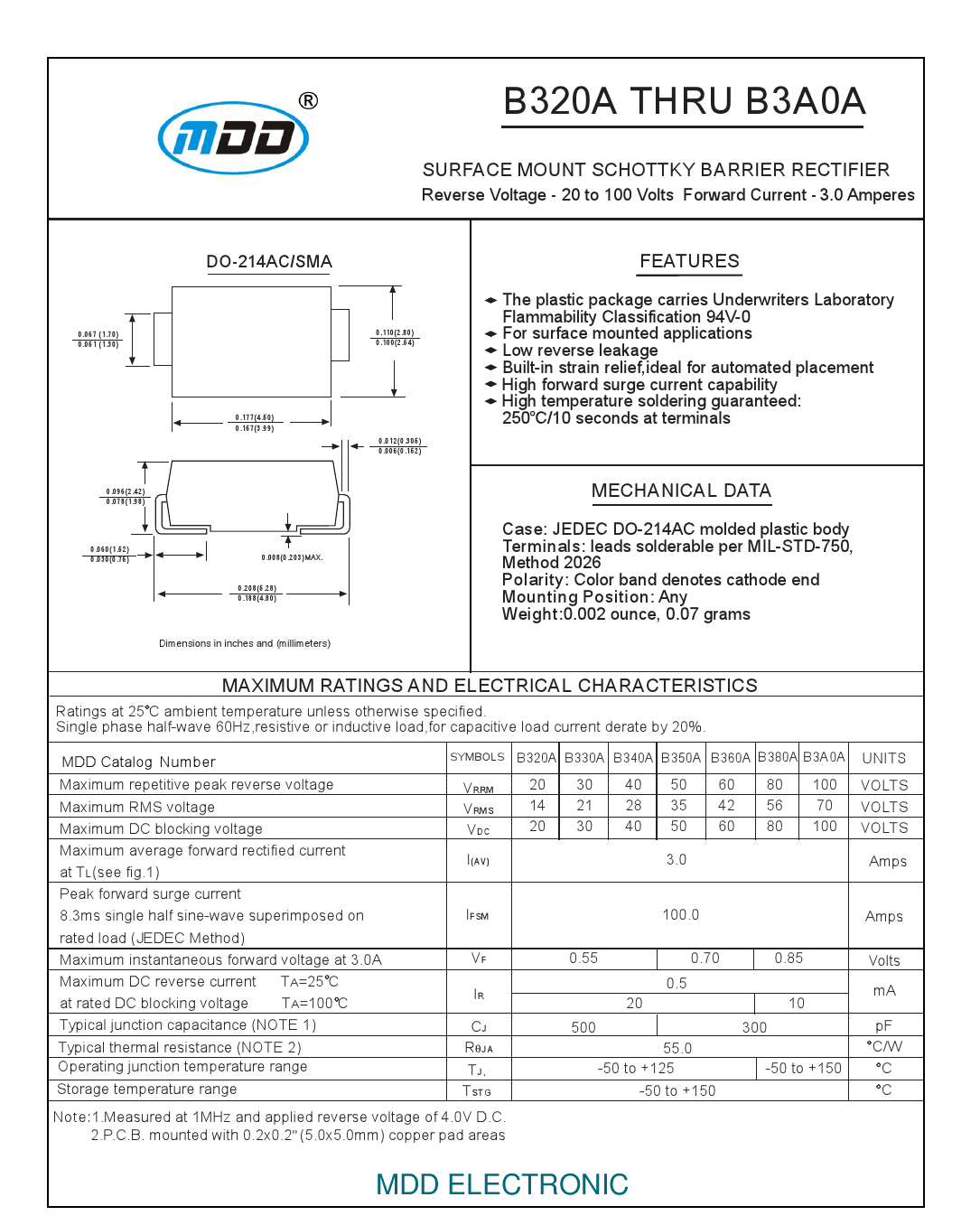 B340A_（MDD）B340A中文资料_价格_PDF手册-立创电子商城