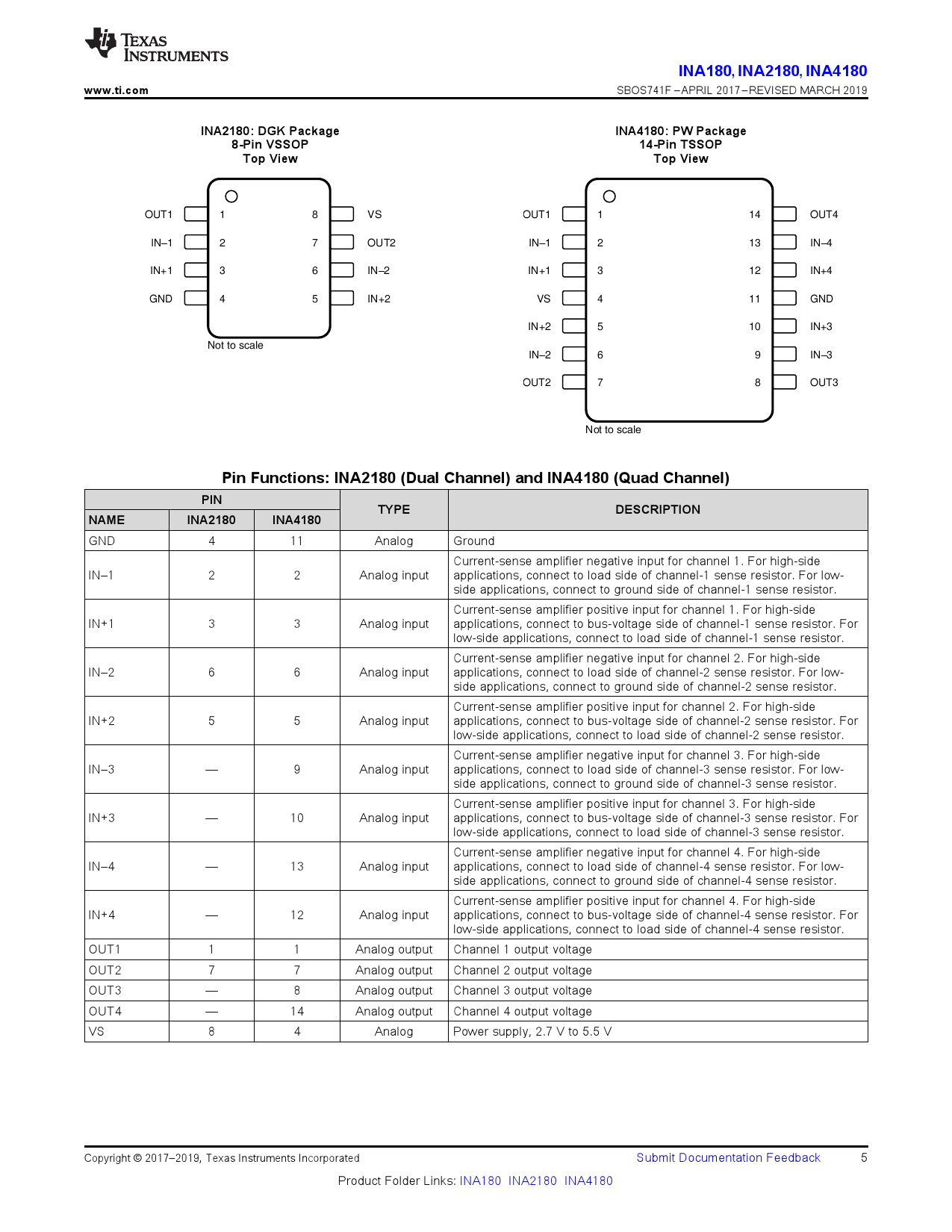 INA180A1IDBVR_（TI(德州仪器)）INA180A1IDBVR中文资料_价格_PDF手册-立创电子商城