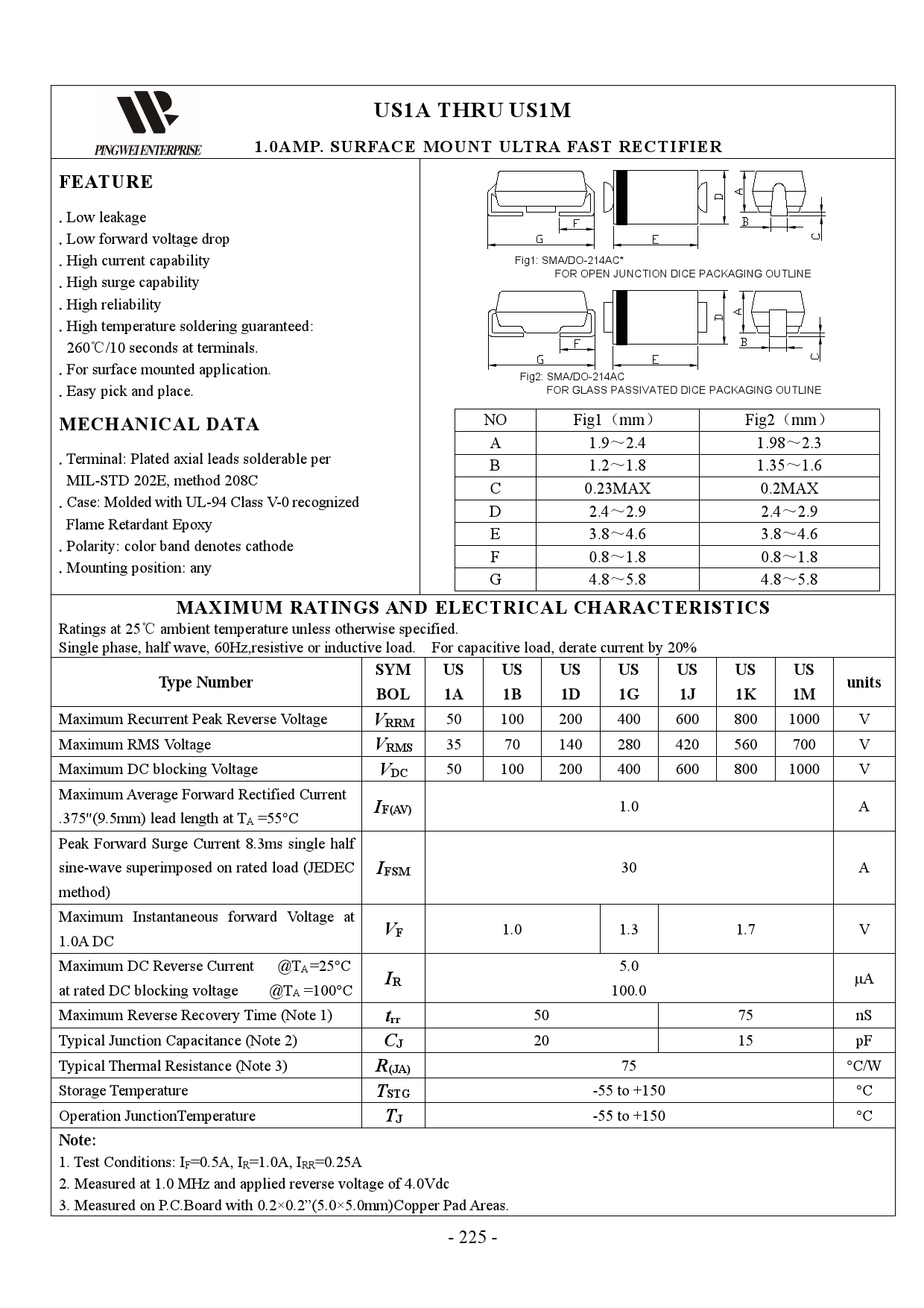 US1M_（PINGWEI(平伟)）US1M中文资料_价格_PDF手册-立创电子商城