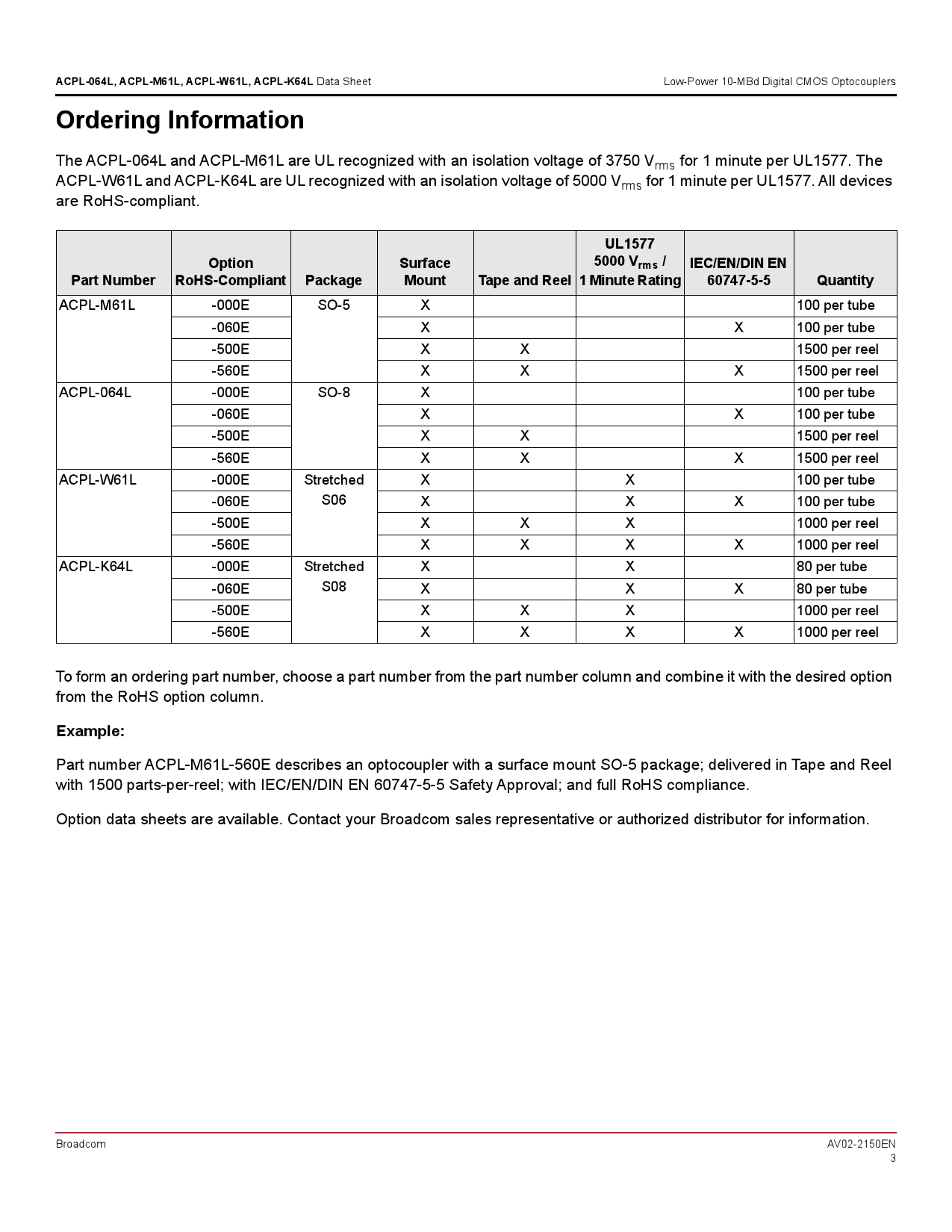 ACPL-M61L-500E_（Broadcom/AVAGO(安华高)）ACPL-M61L-500E中文资料_价格_PDF手册-立创电子商城