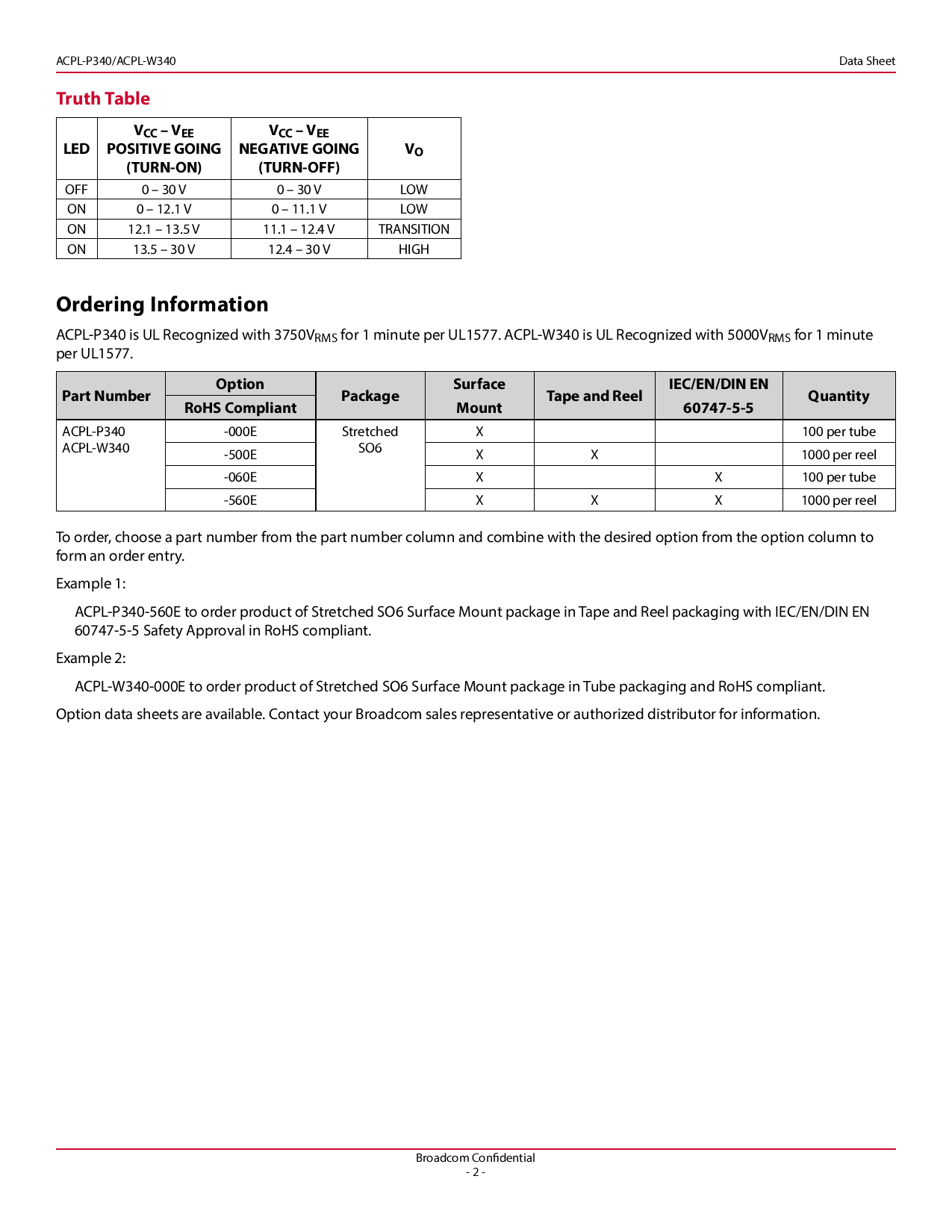 ACPL-W340-500E_（AVAGO(安华高)）ACPL-W340-500E中文资料_价格_PDF手册-立创电子商城