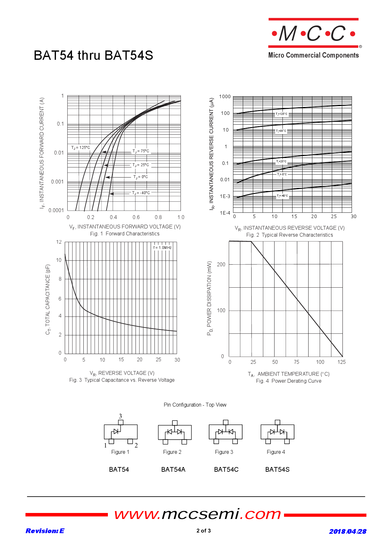 BAT54C-TP_（MCC(美微科)）BAT54C-TP中文资料_价格_PDF手册-立创电子商城