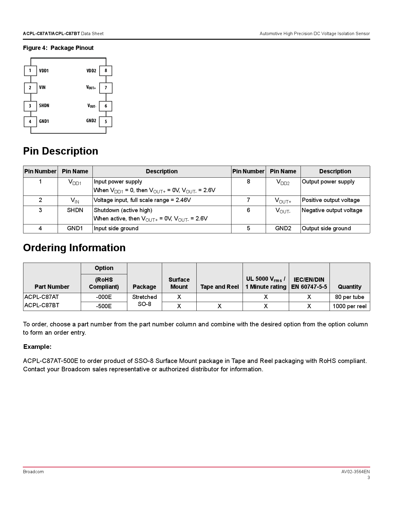 ACPL-C87BT-500E_（Broadcom/AVAGO(安华高)）ACPL-C87BT-500E中文资料_价格_PDF手册-立创电子商城