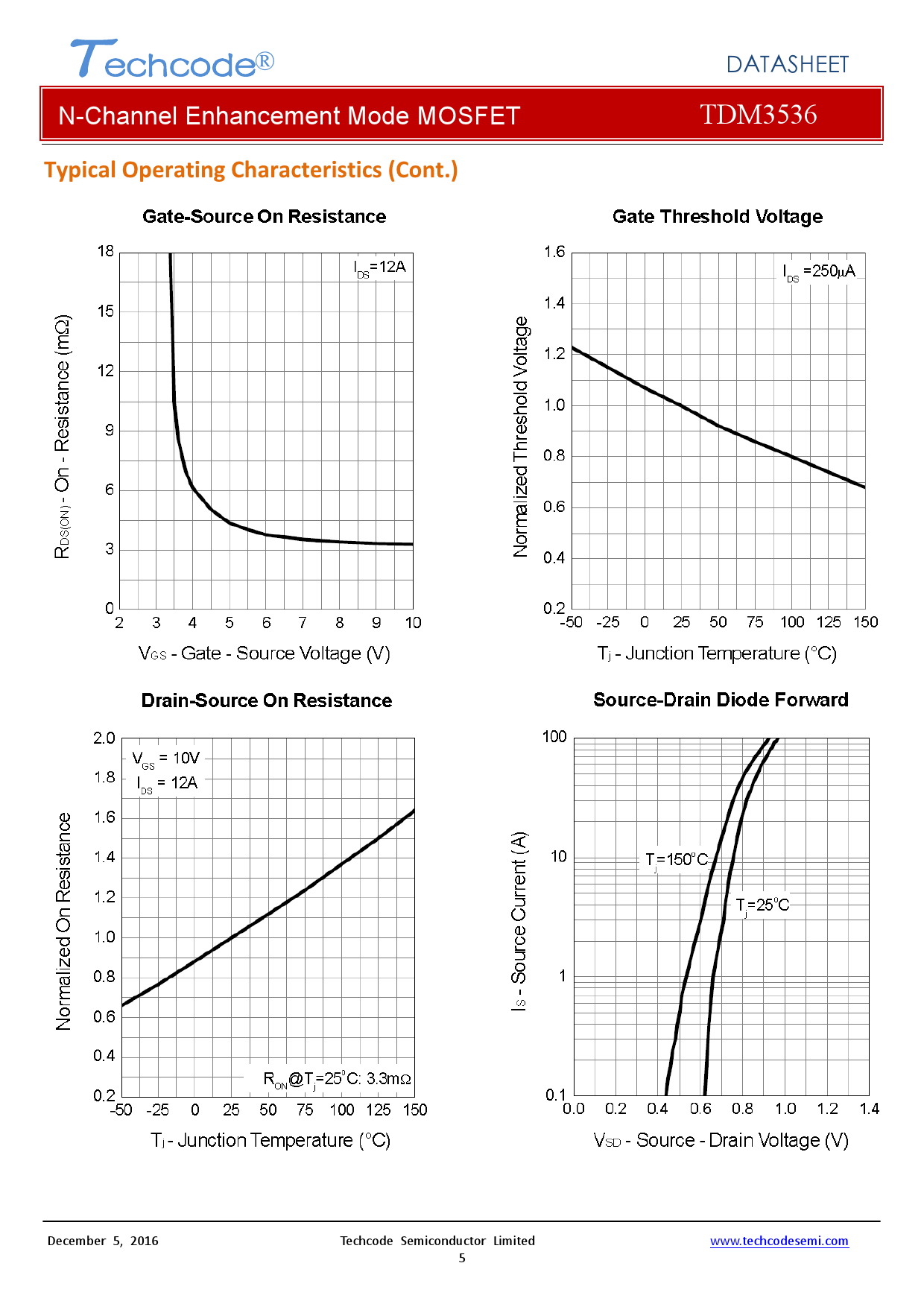 TDM3536_（Techcode(泰德)）TDM3536中文资料_价格_PDF手册-立创电子商城