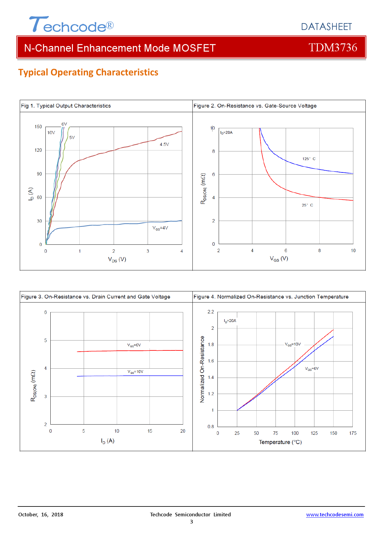 TDM3736_（Techcode(泰德)）TDM3736中文资料_价格_PDF手册-立创电子商城