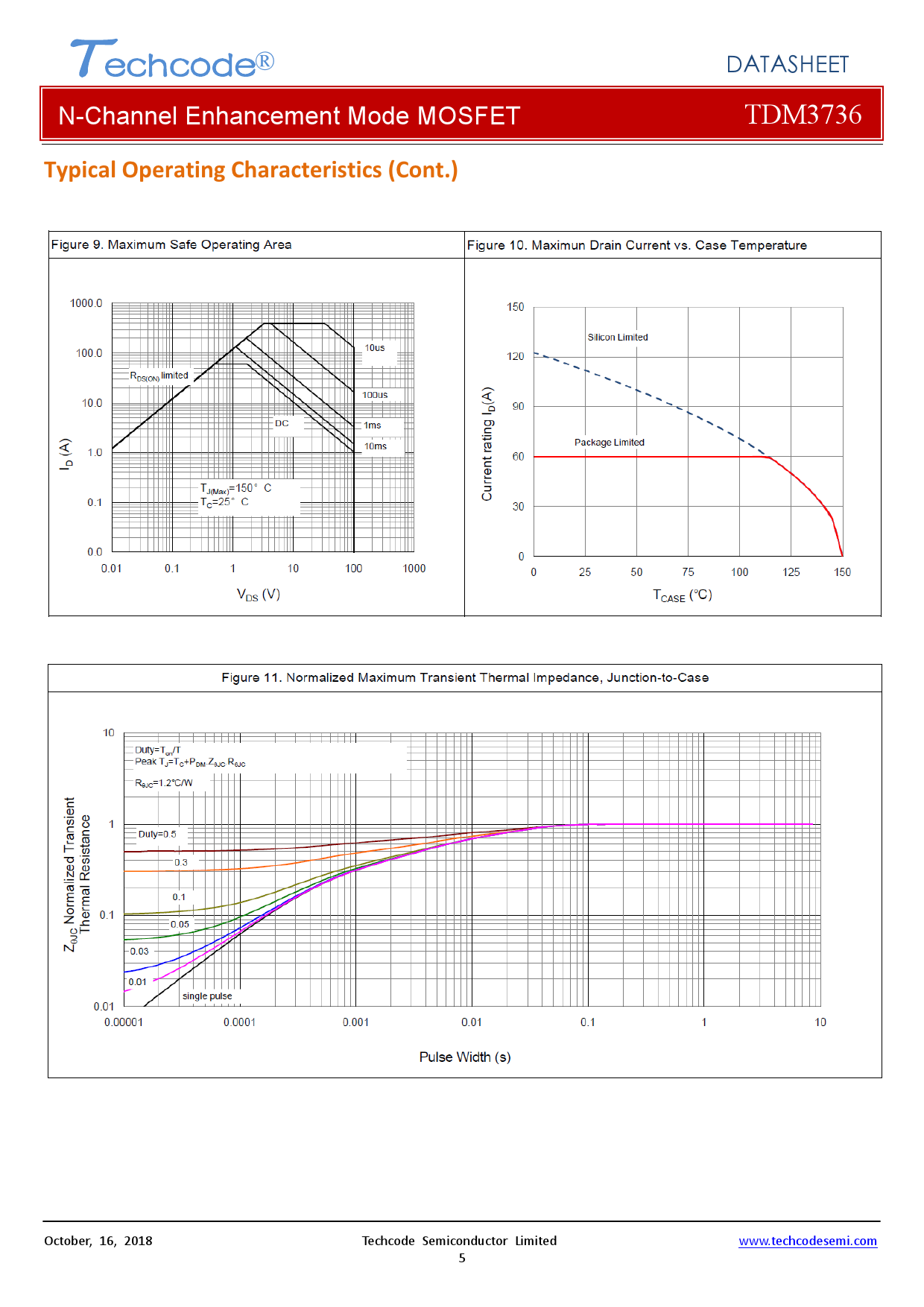 TDM3736_（Techcode(泰德)）TDM3736中文资料_价格_PDF手册-立创电子商城