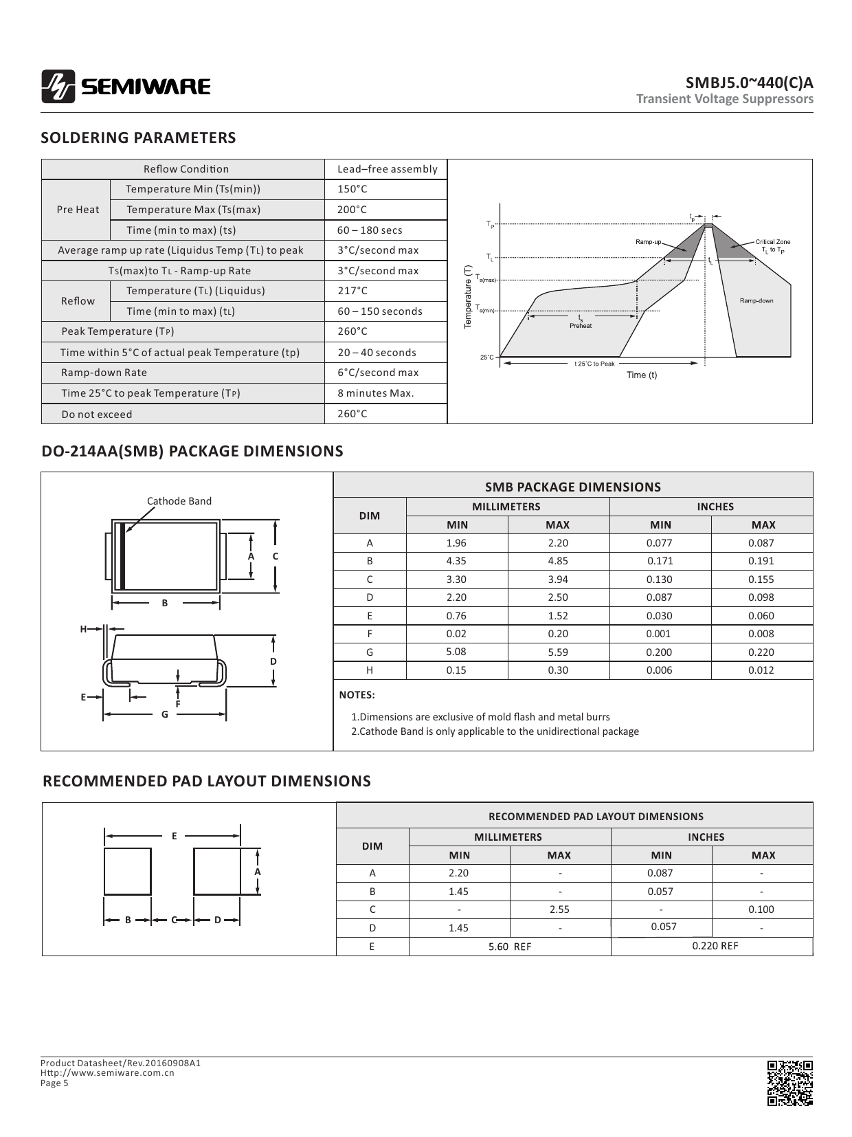 SMBJ10A_（SEMIWARE(赛米微尔)）SMBJ10A中文资料_价格_PDF手册-立创电子商城