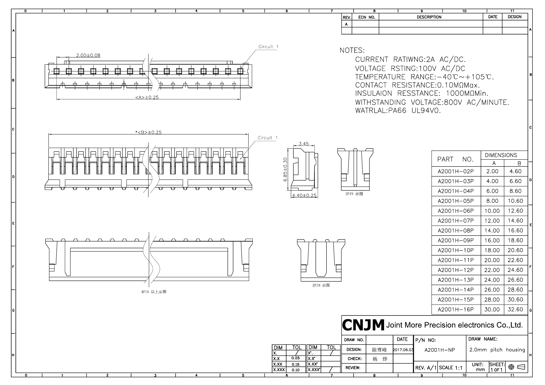 A2001WR-S-6P_（CNJM(九木精密)）A2001WR-S-6P中文资料_价格_PDF手册-立创电子商城