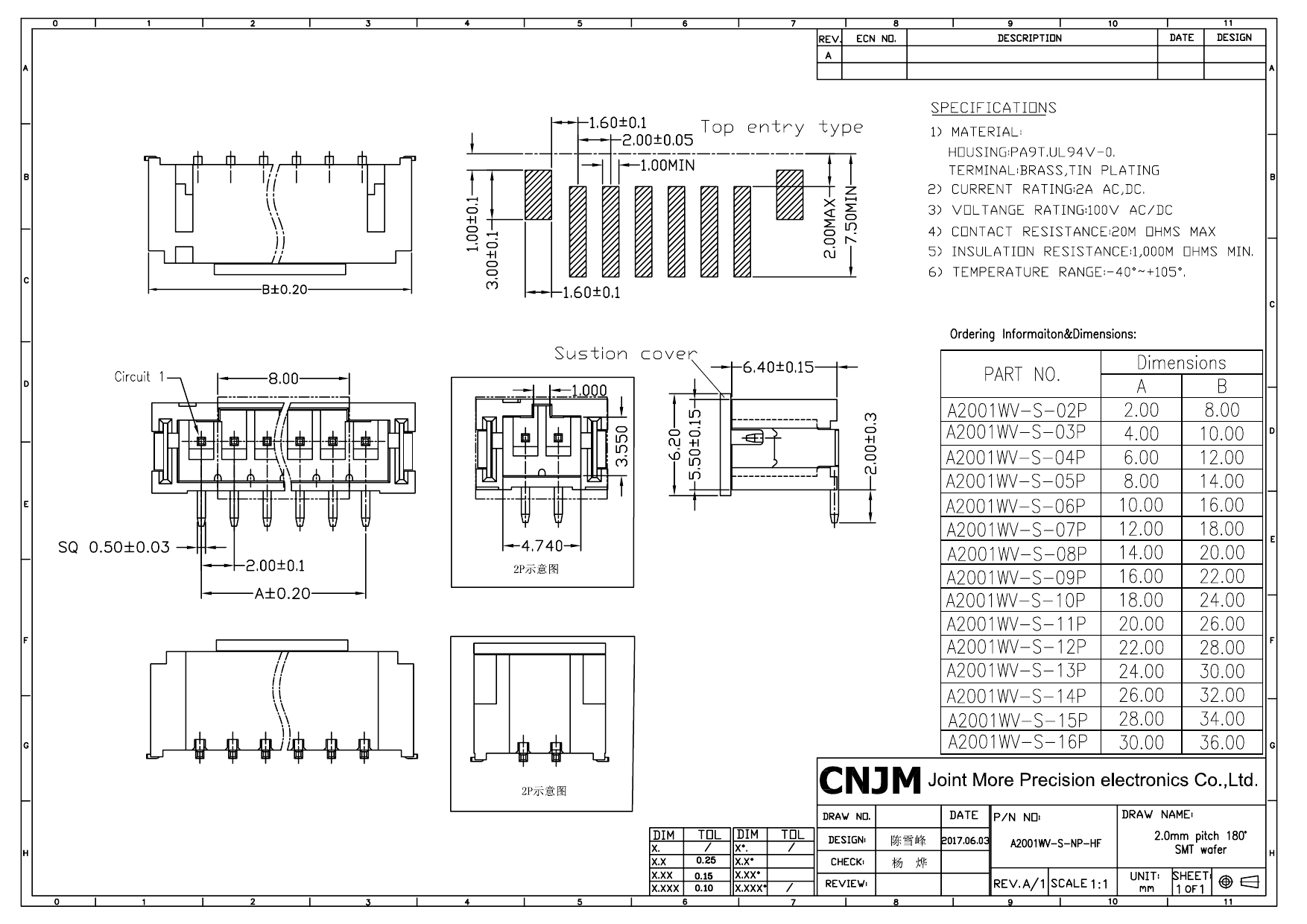 A2001WR-S-8P_（CNJM(九木精密)）A2001WR-S-8P中文资料_价格_PDF手册-立创电子商城
