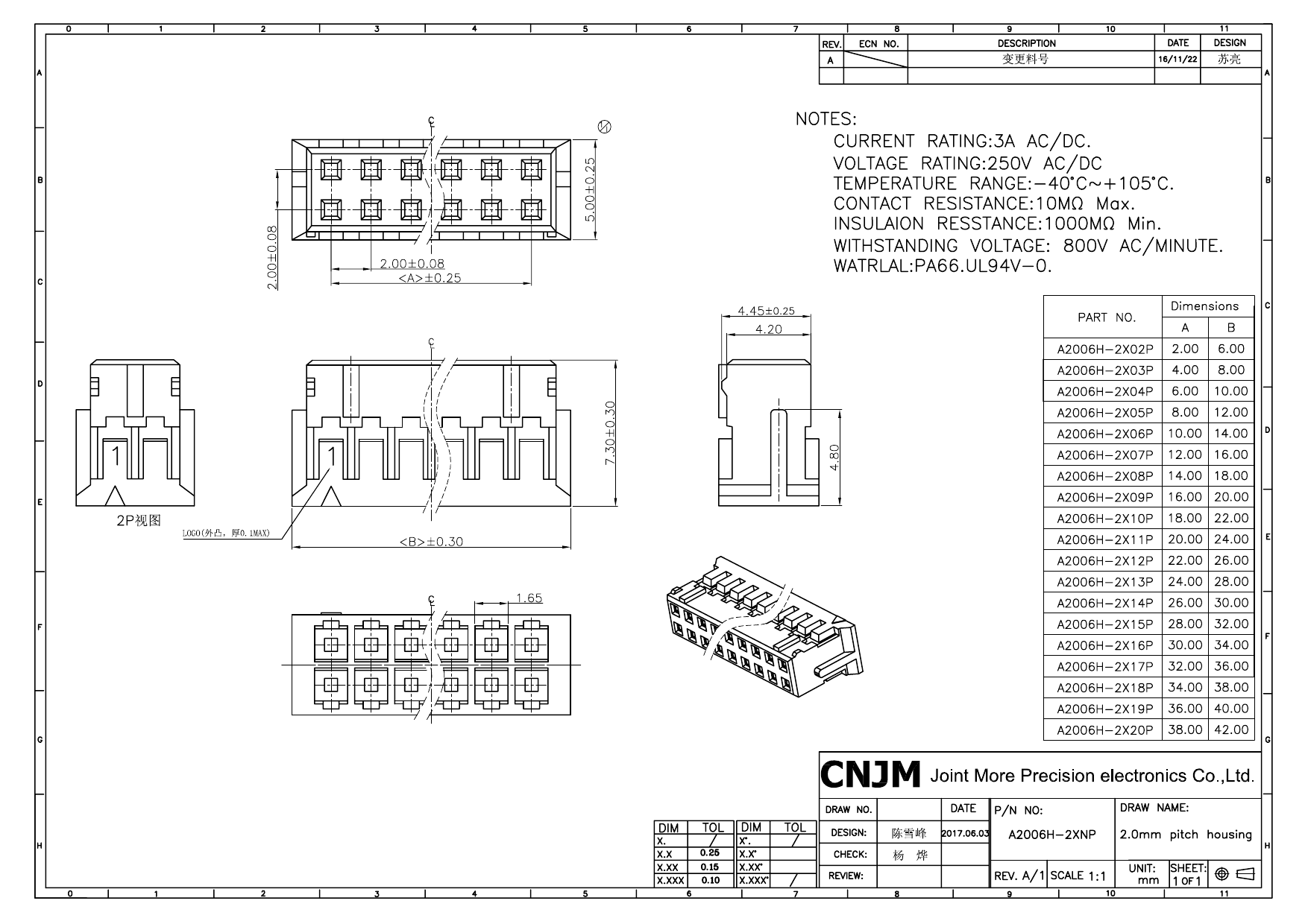 A2006WV-2X8P_（CNJM(九木精密)）A2006WV-2X8P中文资料_价格_PDF手册-立创电子商城