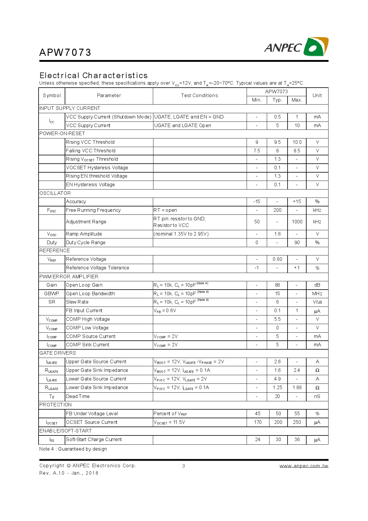 APW7073KE-TRG_（ANPEC(茂达电子)）APW7073KE-TRG中文资料_价格_PDF手册-立创电子商城