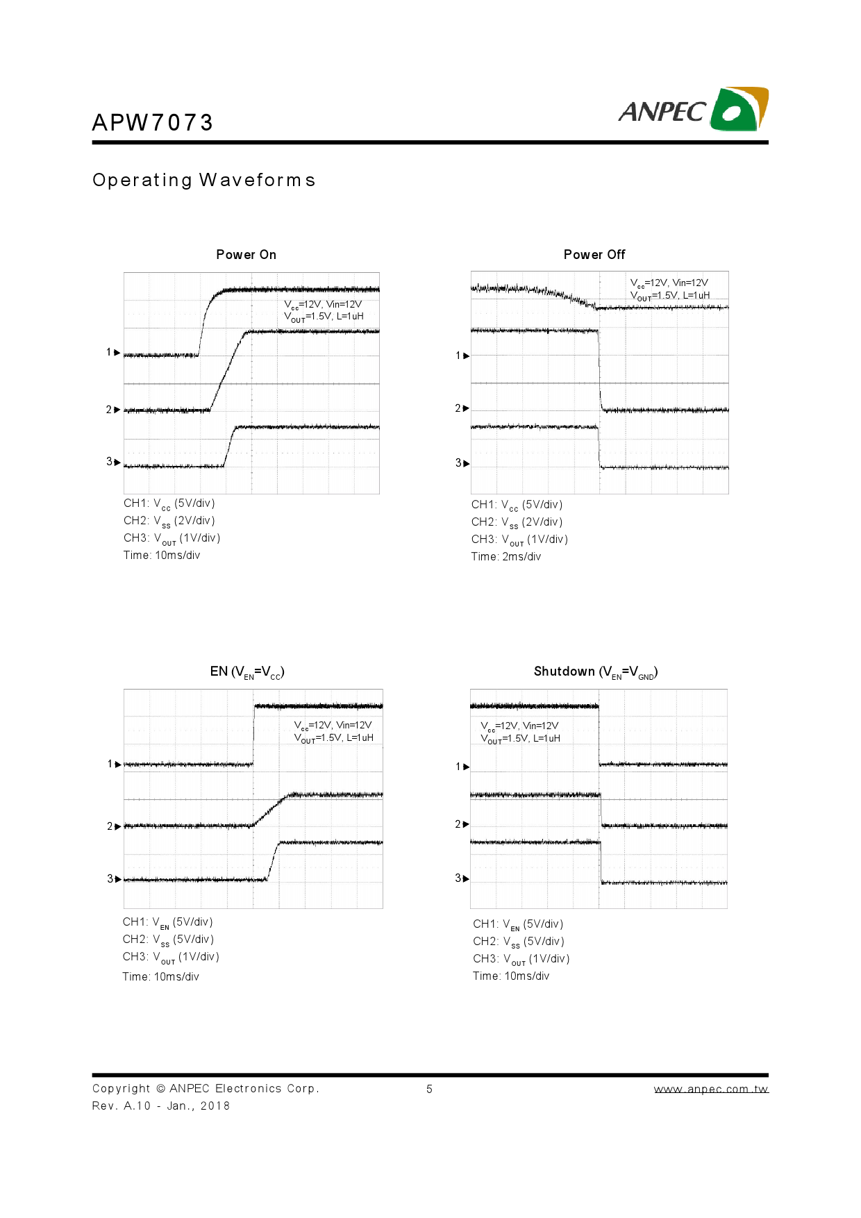 APW7073KE-TRG_（ANPEC(茂达电子)）APW7073KE-TRG中文资料_价格_PDF手册-立创电子商城