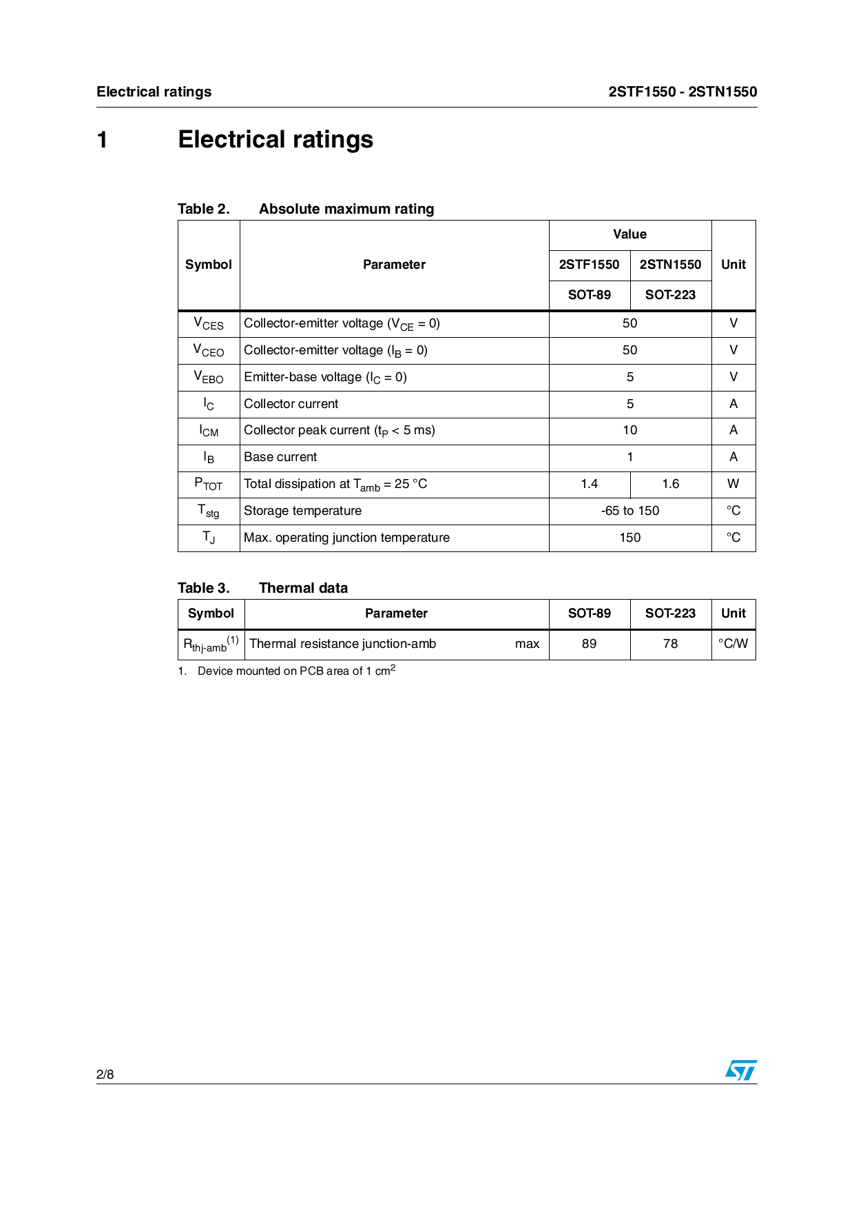 2STN1550_（ST(意法半导体)）2STN1550中文资料_价格_PDF手册-立创电子商城