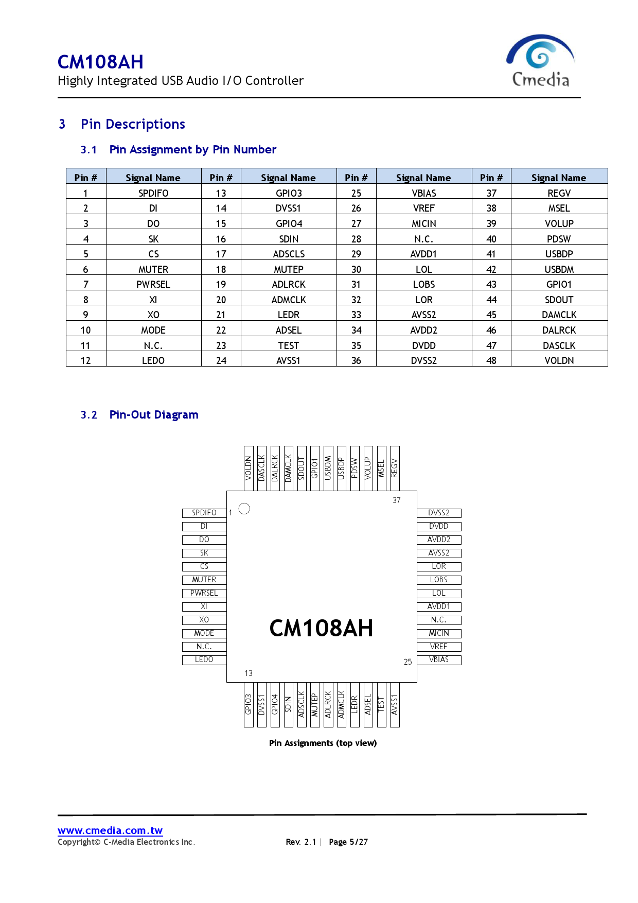 CM108AH_（Cmedia(骅讯)）CM108AH中文资料_价格_PDF手册-立创电子商城