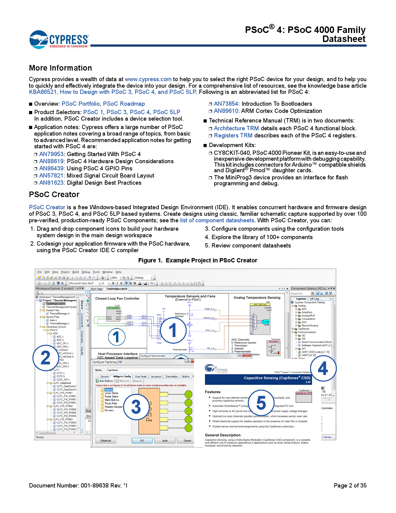 CY8C4014LQI-421T_（CYPRESS(赛普拉斯)）CY8C4014LQI-421T中文资料_价格_PDF手册-立创电子商城