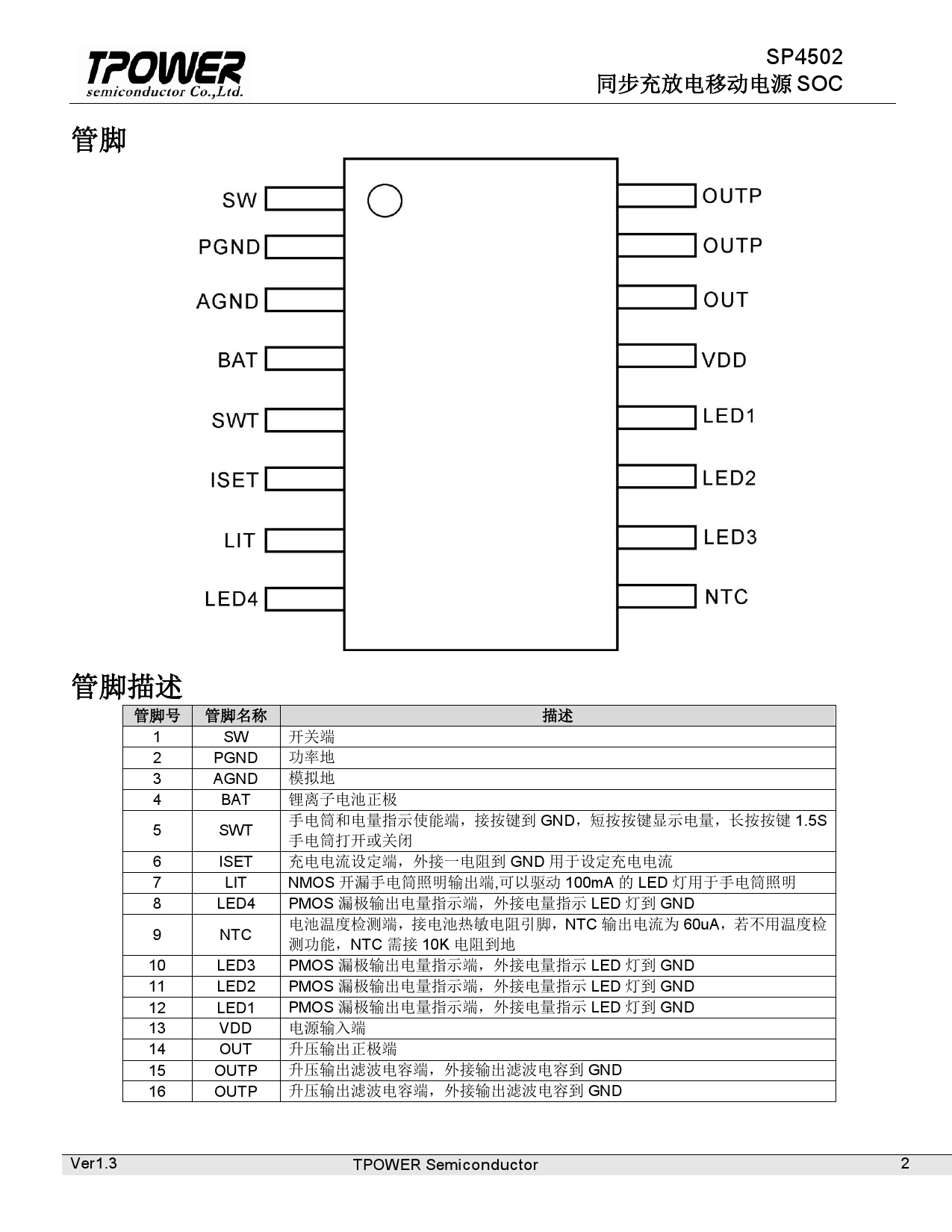 SP4502_（SKYPOWER(天源)）SP4502中文资料_价格_PDF手册-立创电子商城
