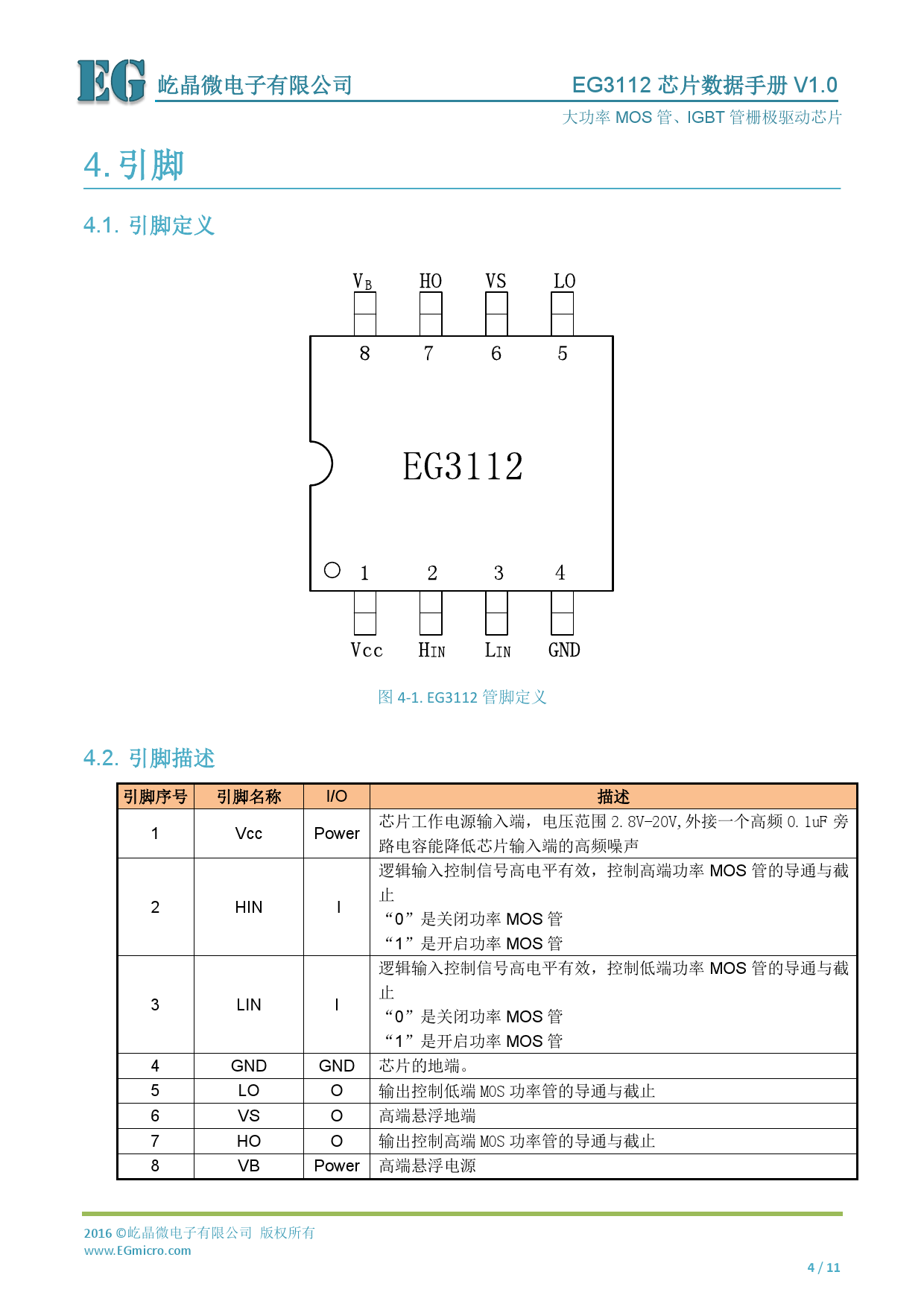 EG3112_（EG(屹晶微)）EG3112中文资料_价格_PDF手册-立创电子商城