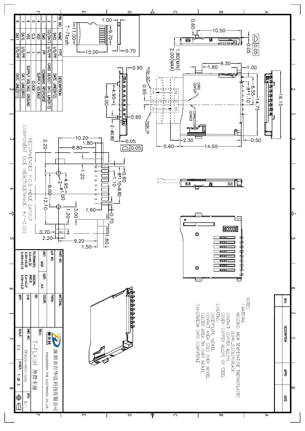 THD2528-11SD-GF_（THD(台华达)）THD2528-11SD-GF中文资料_价格_PDF手册-立创电子商城