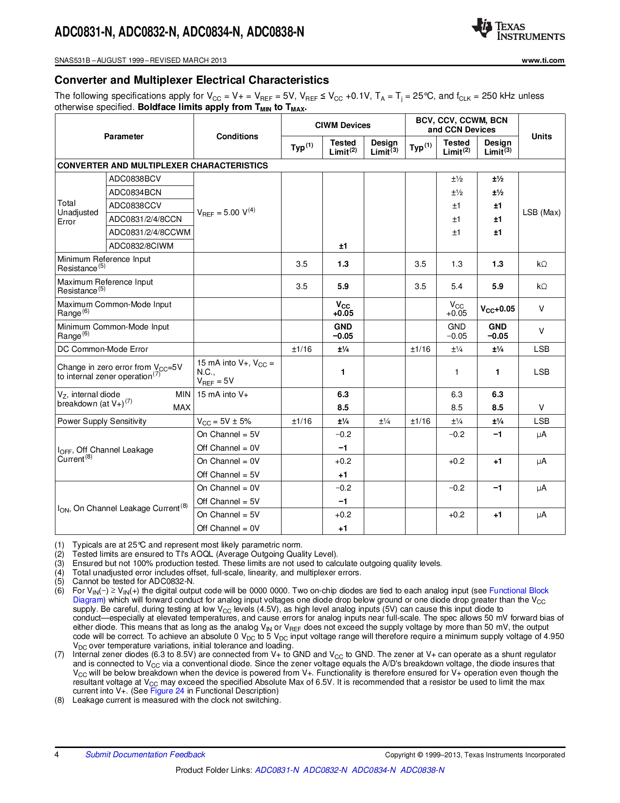 ADC0832CCN/NOPB_（TI(德州仪器)）ADC0832CCN/NOPB中文资料_价格_PDF手册-立创电子商城