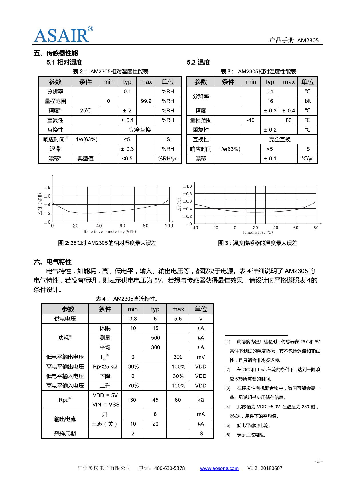 AM2305_（广州奥松）AM2305中文资料_价格_PDF手册-立创电子商城