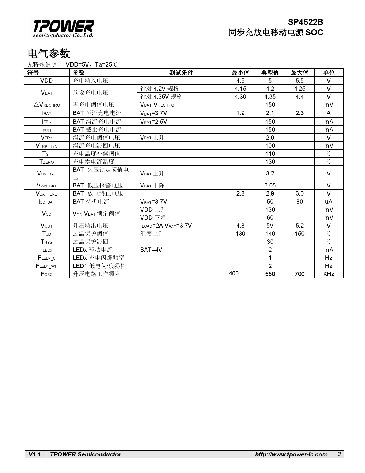 SP4522B_（SKYPOWER(天源)）SP4522B中文资料_价格_PDF手册-立创电子商城
