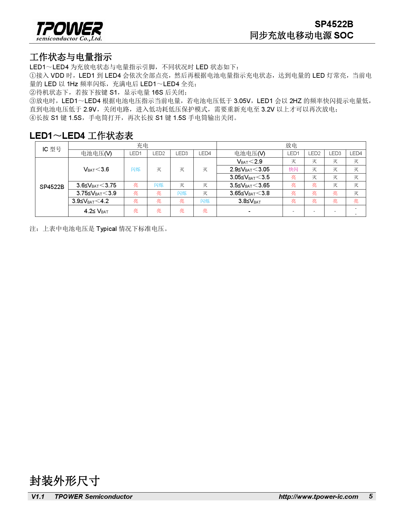 SP4522B_（SKYPOWER(天源)）SP4522B中文资料_价格_PDF手册-立创电子商城