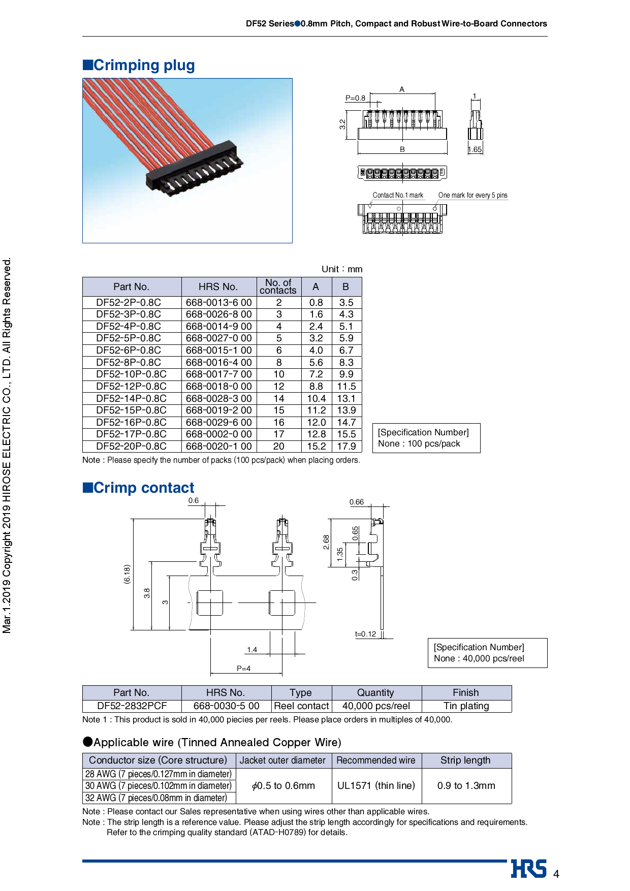 DF52-10P-0.8C_（HRS(广濑)）DF52-10P-0.8C中文资料_价格_PDF手册-立创电子商城