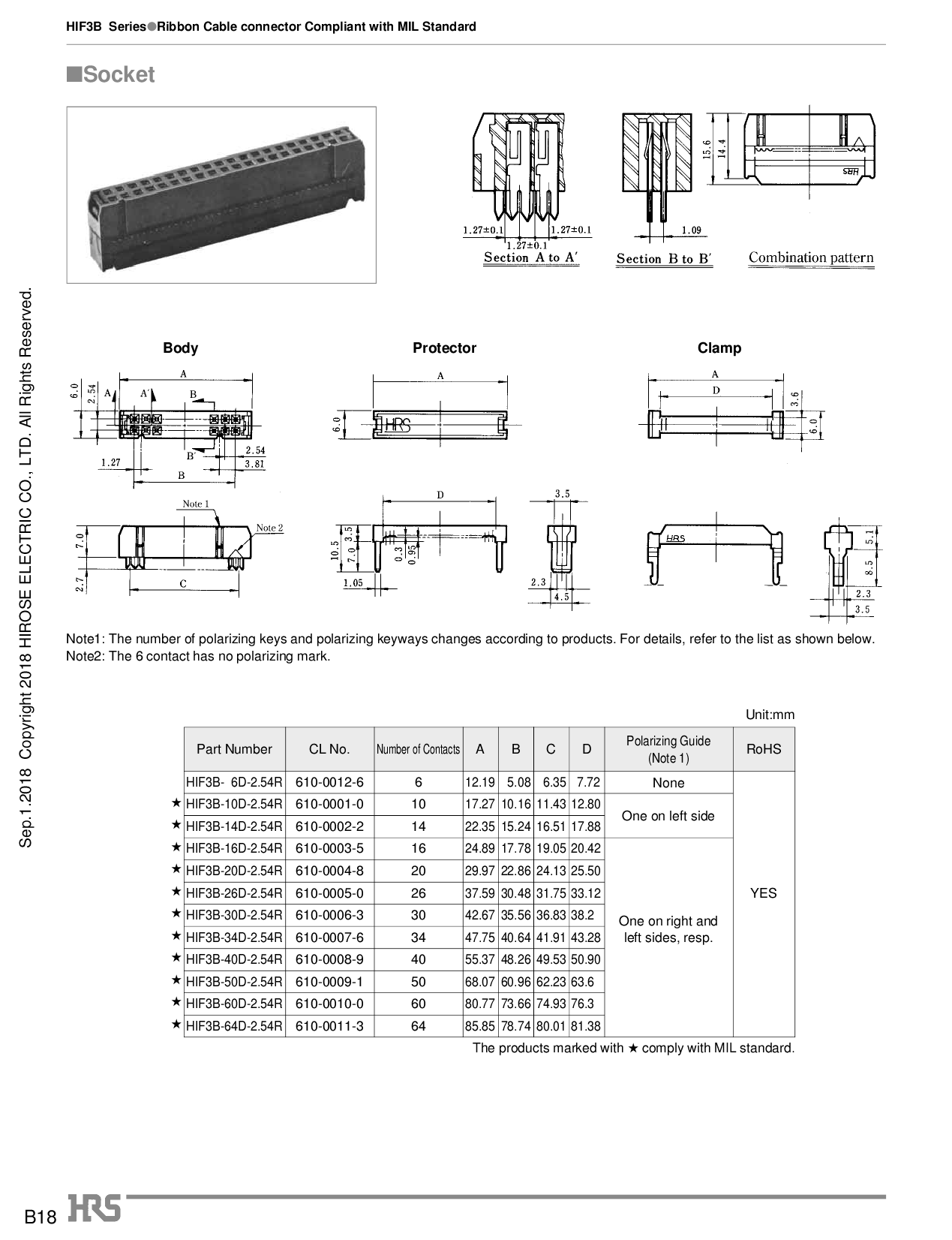 HIF3BA-26D-2.54C_（HRS(广濑)）HIF3BA-26D-2.54C中文资料_价格_PDF手册-立创电子商城
