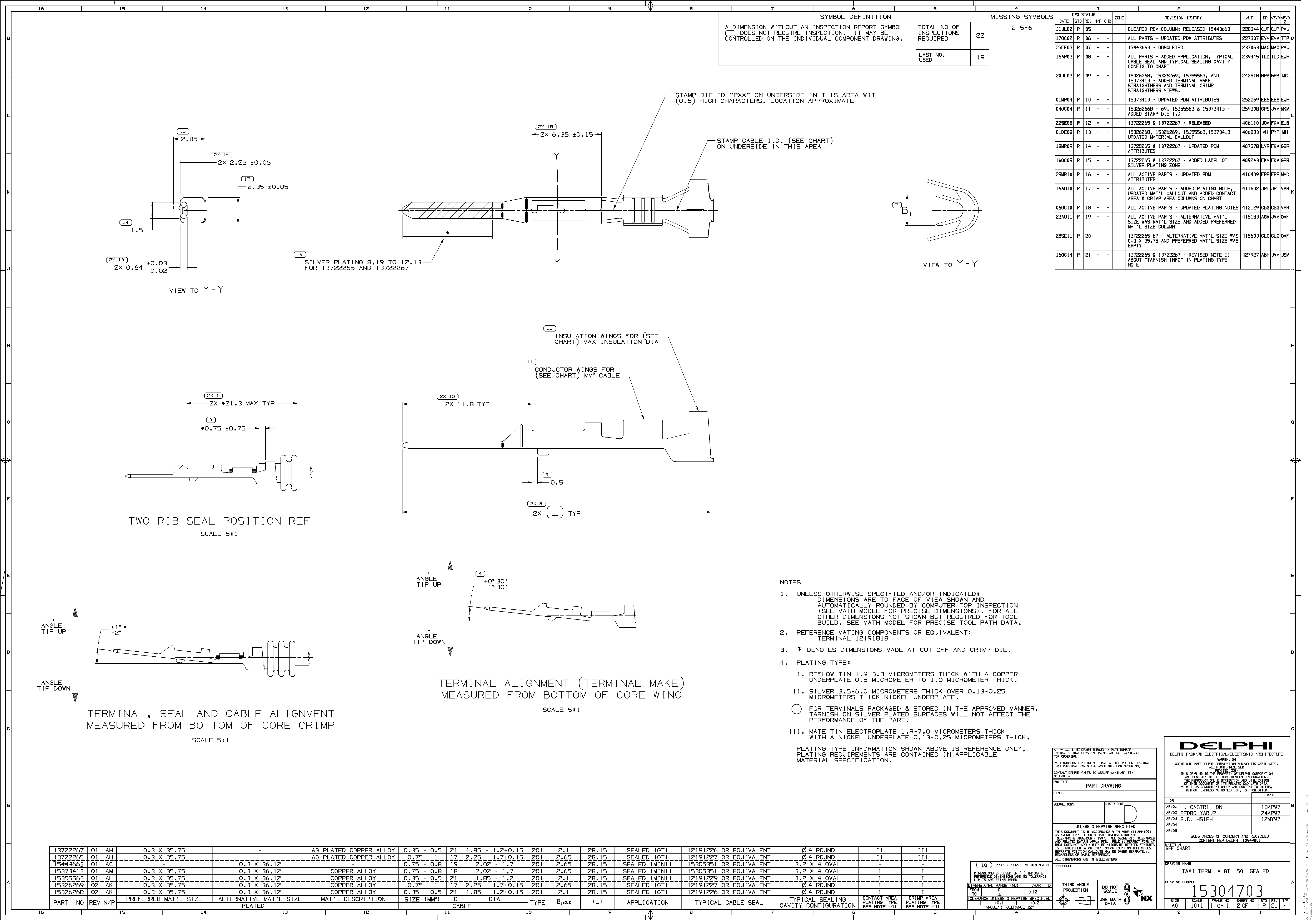 15326269_（Aptiv(Delphi)）15326269中文资料_价格_PDF手册-立创电子商城