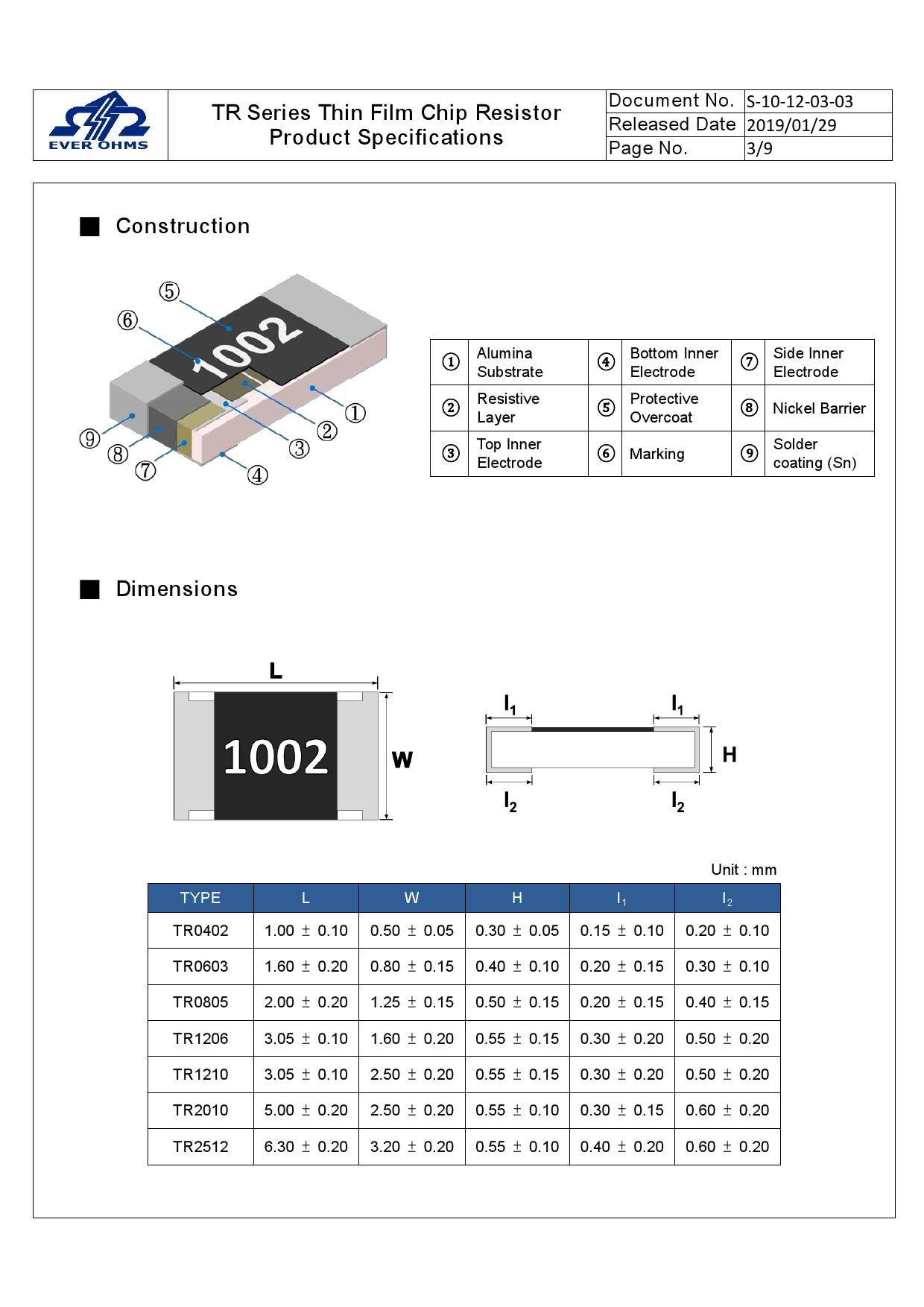 TR0603B20K5P0550Z_（EVER OHMS(天二科技)）TR0603B20K5P0550Z中文资料_价格_PDF手册-立创电子商城