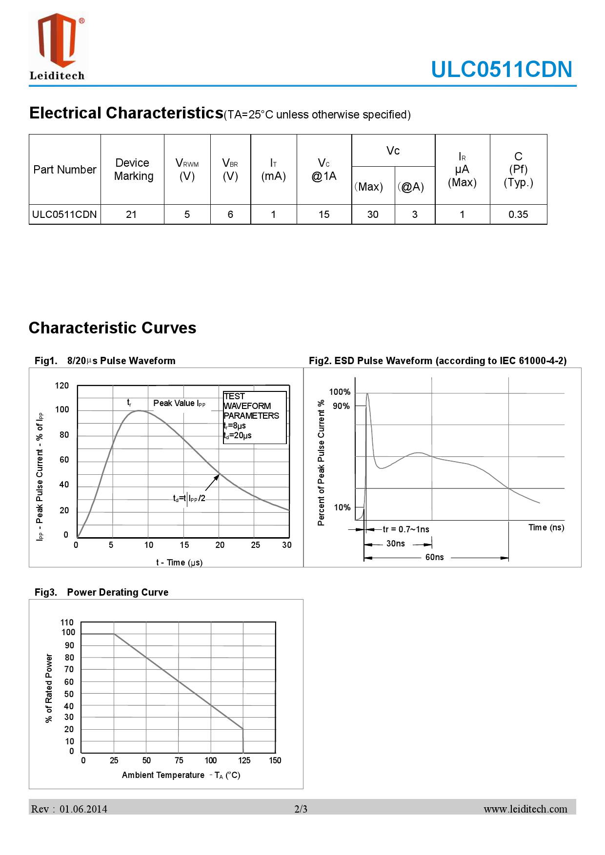 ULC0511CDN_（Leiditech(雷卯电子)）ULC0511CDN中文资料_价格_PDF手册-立创电子商城