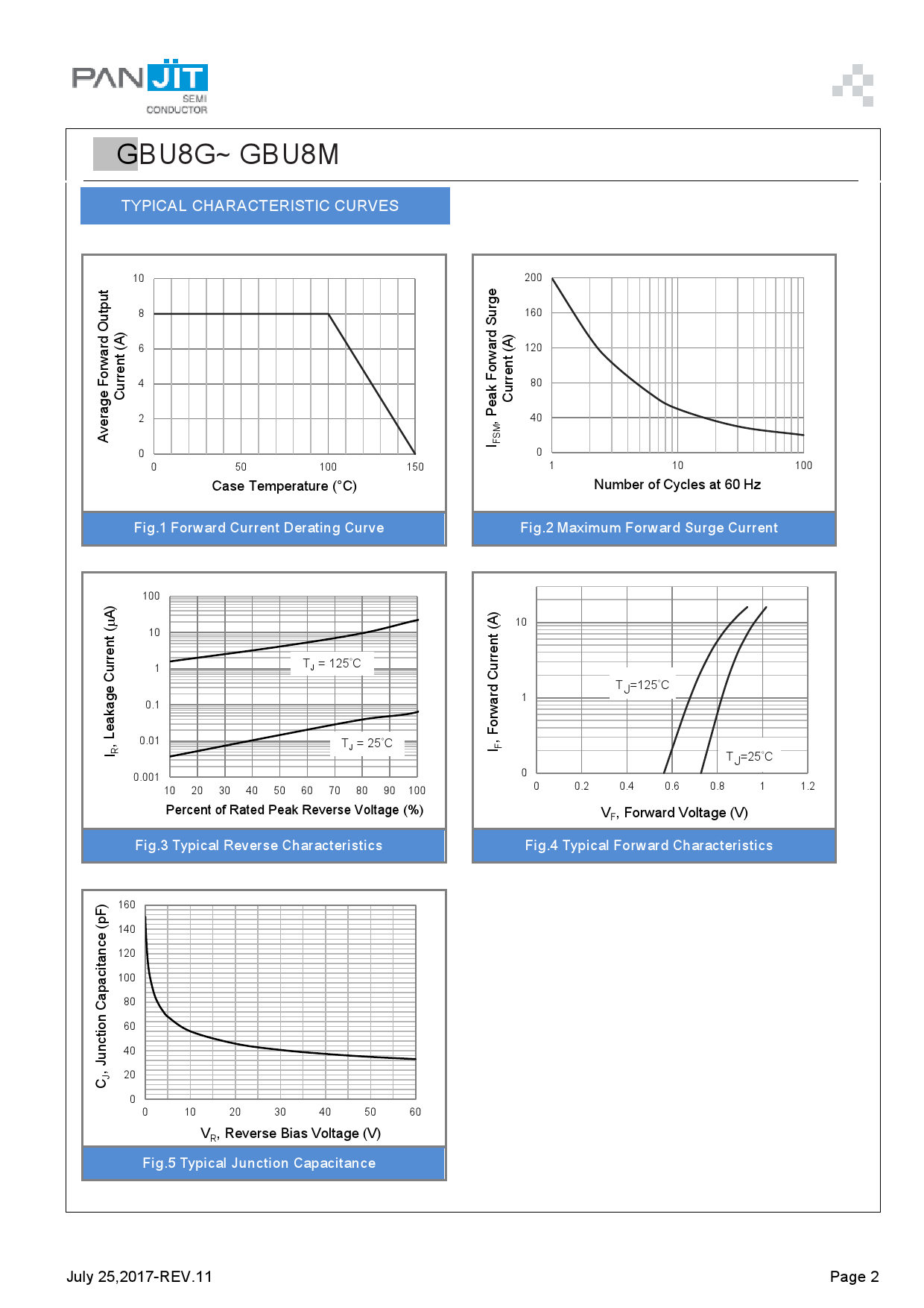 GBU8K_B0_100A2_（PANJIT(强茂)）GBU8K_B0_100A2中文资料_价格_PDF手册-立创电子商城