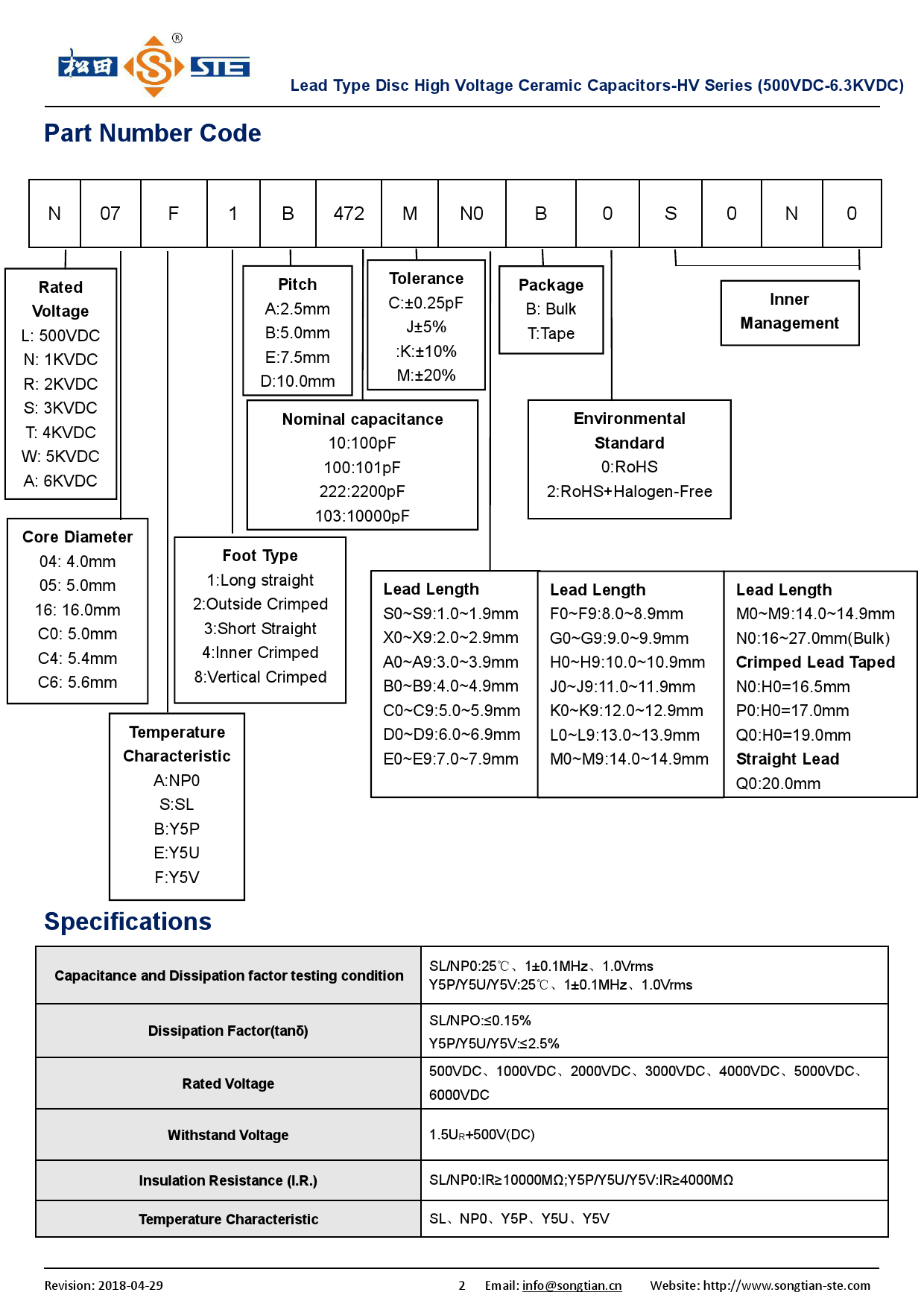 N18F1D473MQ0T0S0N0_（STE(松田)）N18F1D473MQ0T0S0N0中文资料_价格_PDF手册-立创电子商城