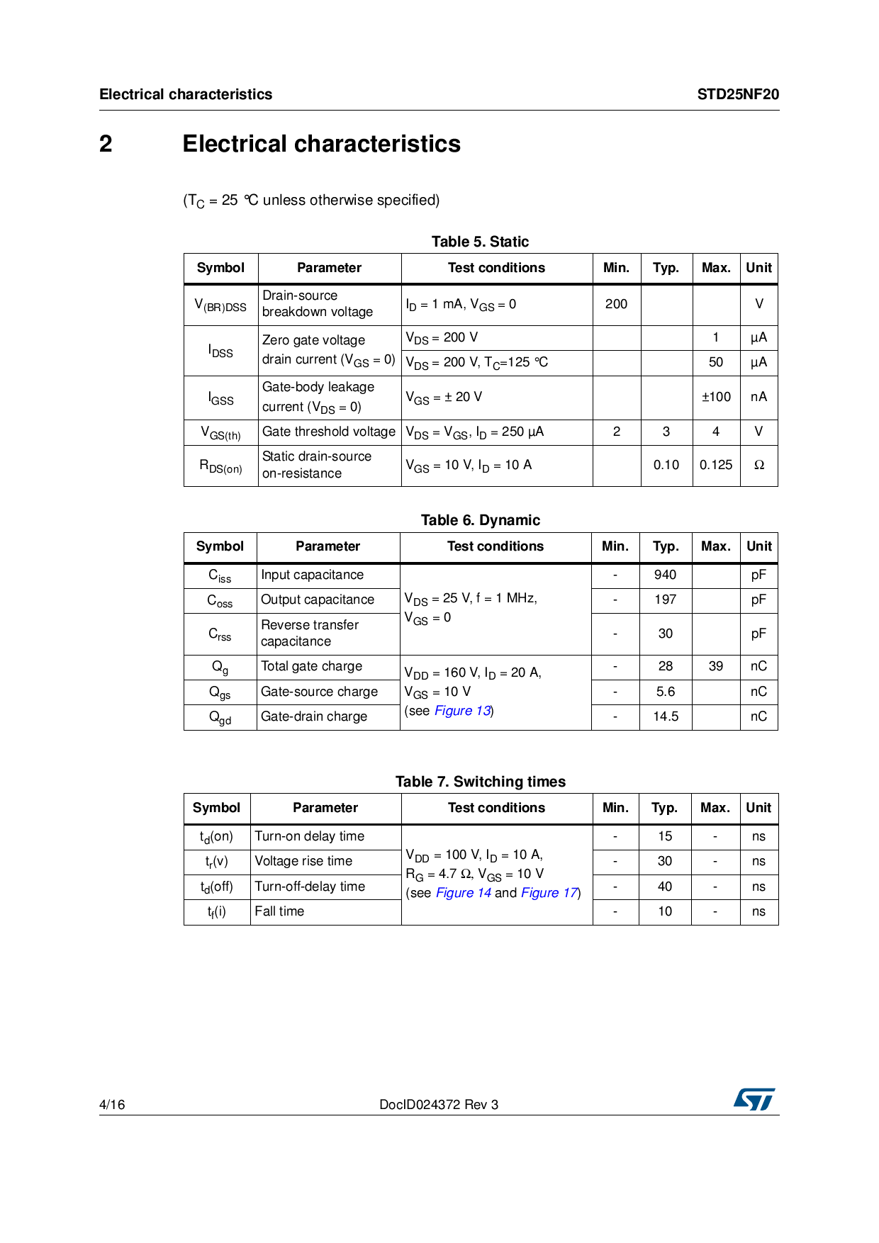 STD25NF20_（ST(意法半导体)）STD25NF20中文资料_价格_PDF手册-立创电子商城