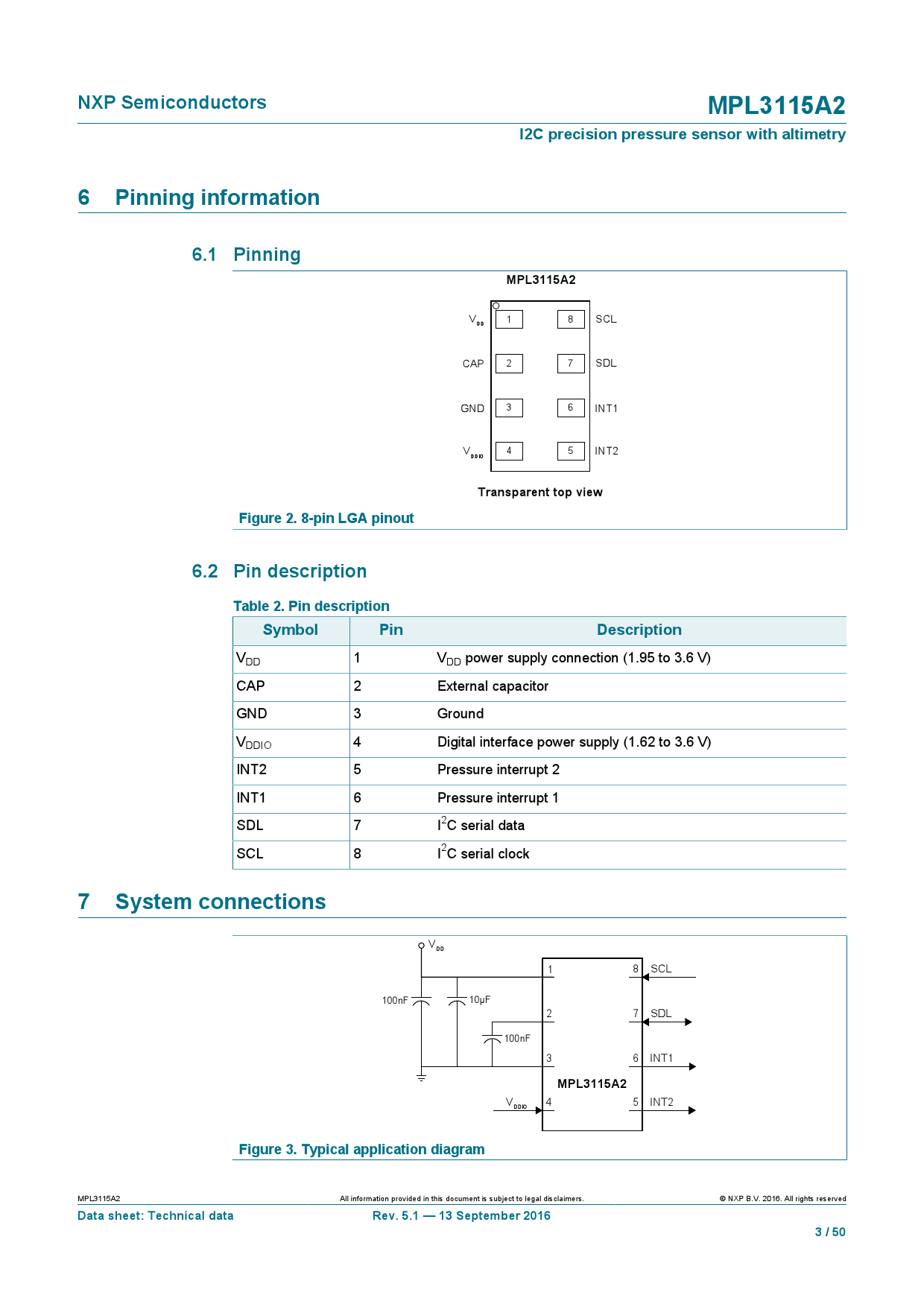 MPL3115A2R1_（NXP(恩智浦)）MPL3115A2R1中文资料_价格_PDF手册-立创电子商城