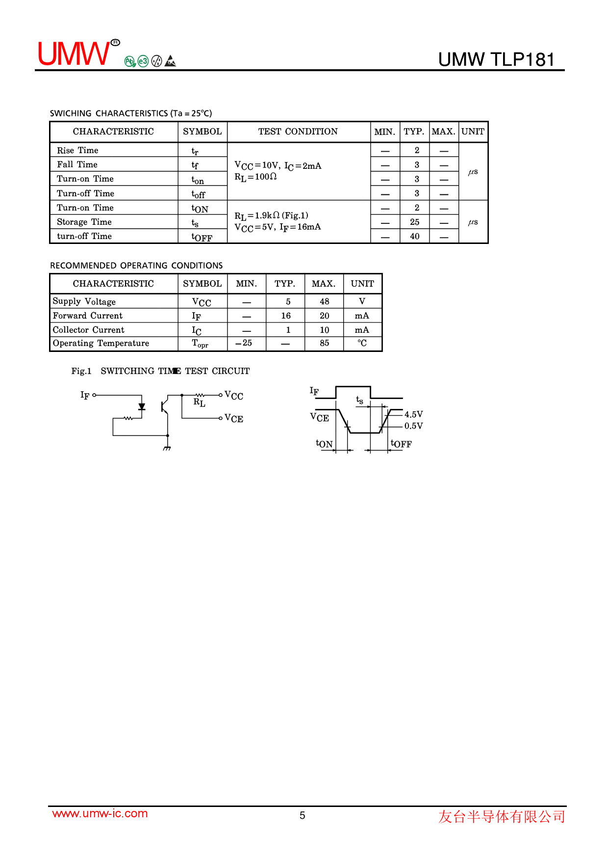 TLP181GB-S_（UMW(友台半导体)）TLP181GB-S中文资料_价格_PDF手册-立创电子商城