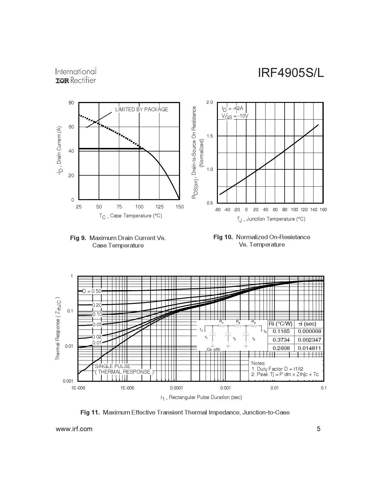 IRF4905STRLPBF_（Infineon(英飞凌)）IRF4905STRLPBF中文资料_价格_PDF手册-立创电子商城
