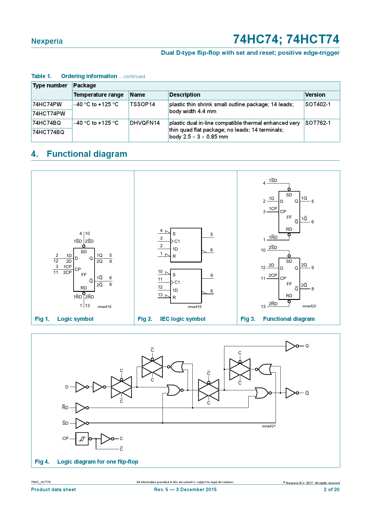 74HC74D,653_（Nexperia(安世)）74HC74D,653中文资料_价格_PDF手册-立创电子商城
