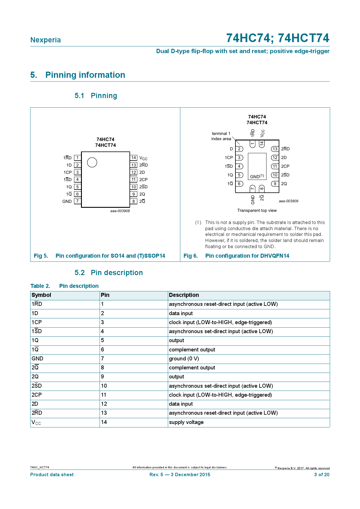 74HC74D,653_（Nexperia(安世)）74HC74D,653中文资料_价格_PDF手册-立创电子商城