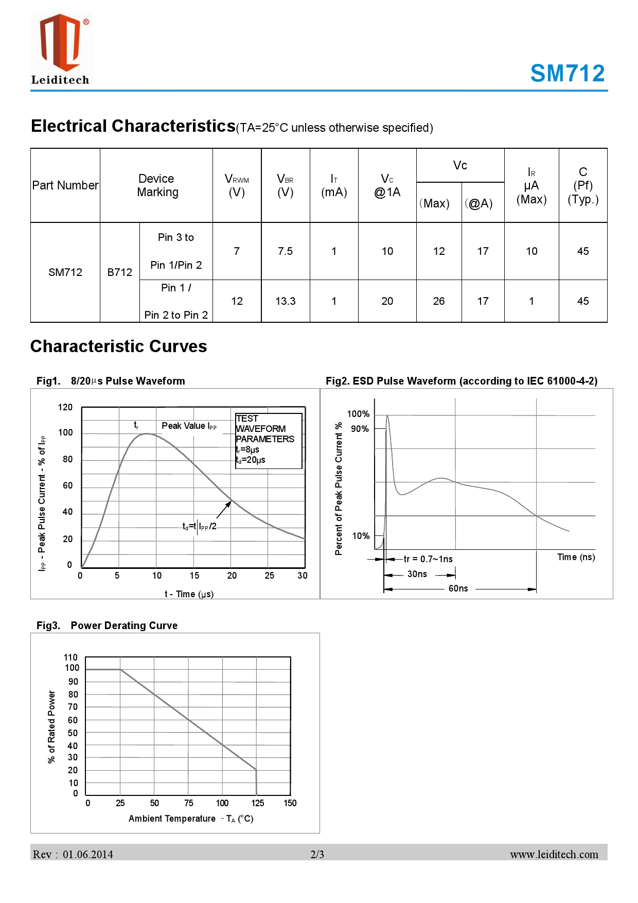 SM712_（Leiditech(雷卯电子)）SM712中文资料_价格_PDF手册-立创电子商城