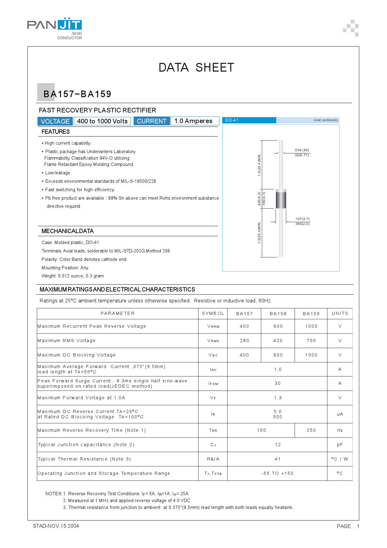 BA159_（PANJIT(强茂)）BA159中文资料_价格_PDF手册-立创电子商城