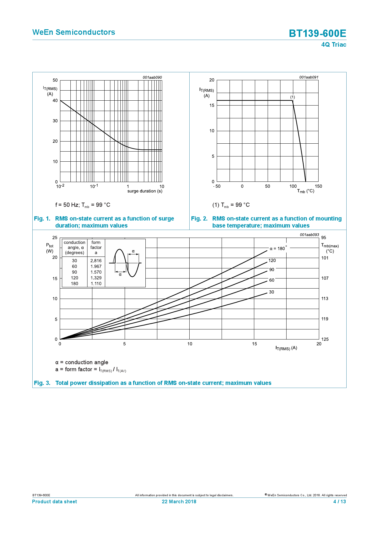 BT139-600E,127_（WeEn(瑞能)）BT139-600E,127中文资料_价格_PDF手册-立创电子商城