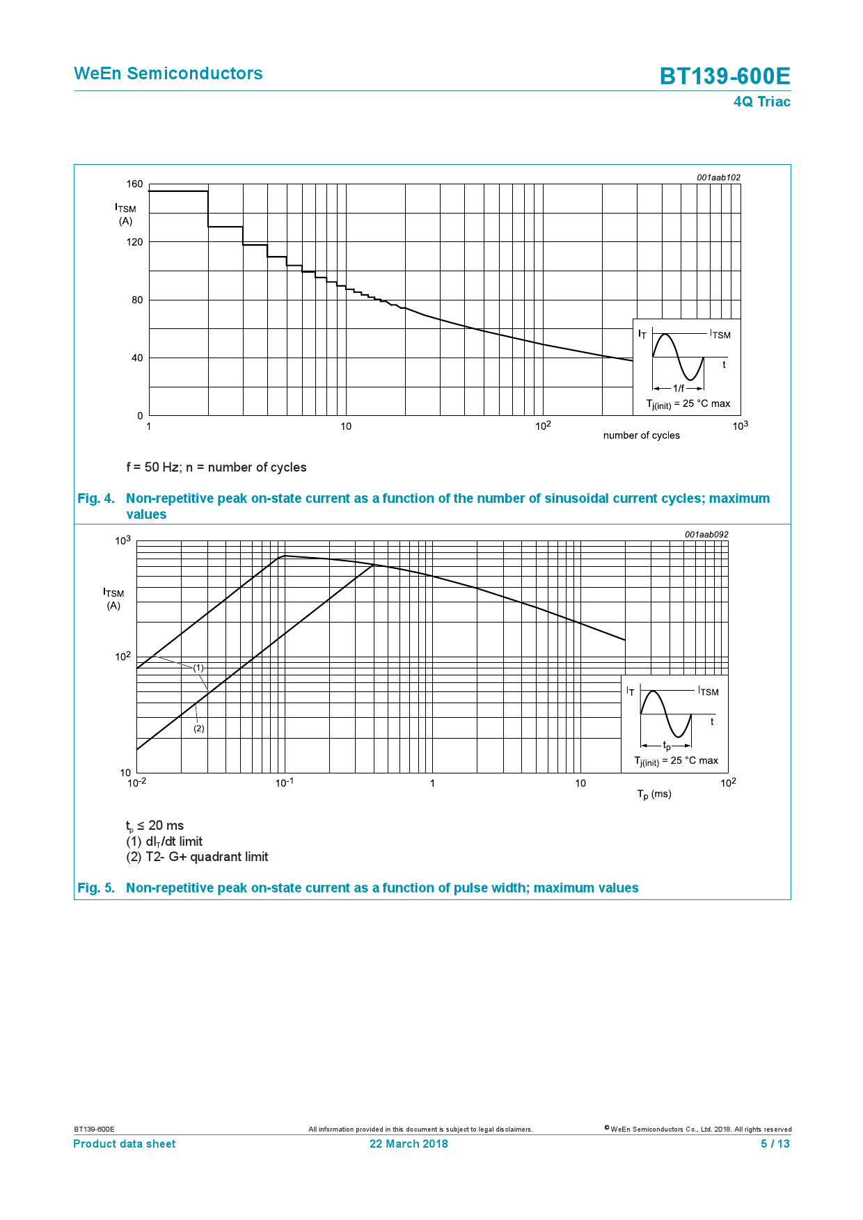 BT139-600E,127_（WeEn(瑞能)）BT139-600E,127中文资料_价格_PDF手册-立创电子商城