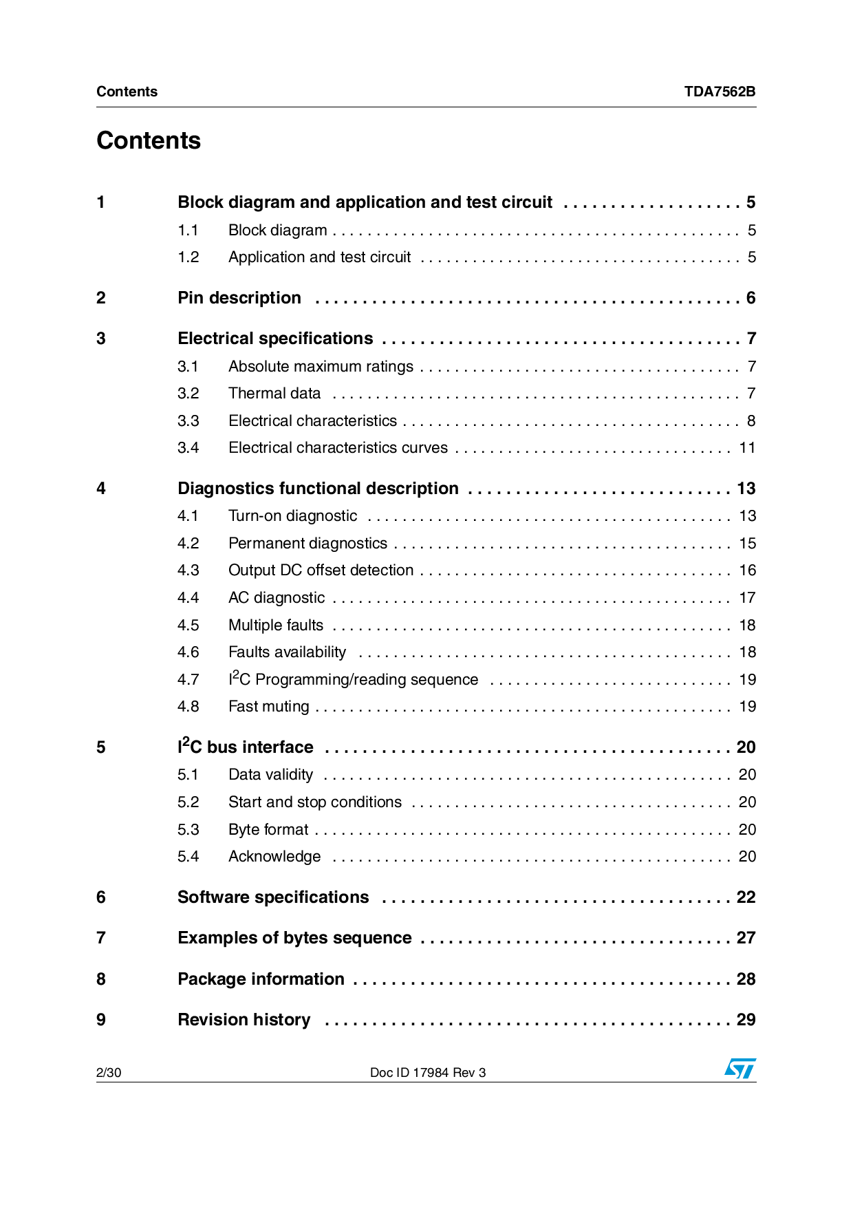 TDA7562B_（ST(意法半导体)）TDA7562B中文资料_价格_PDF手册-立创电子商城