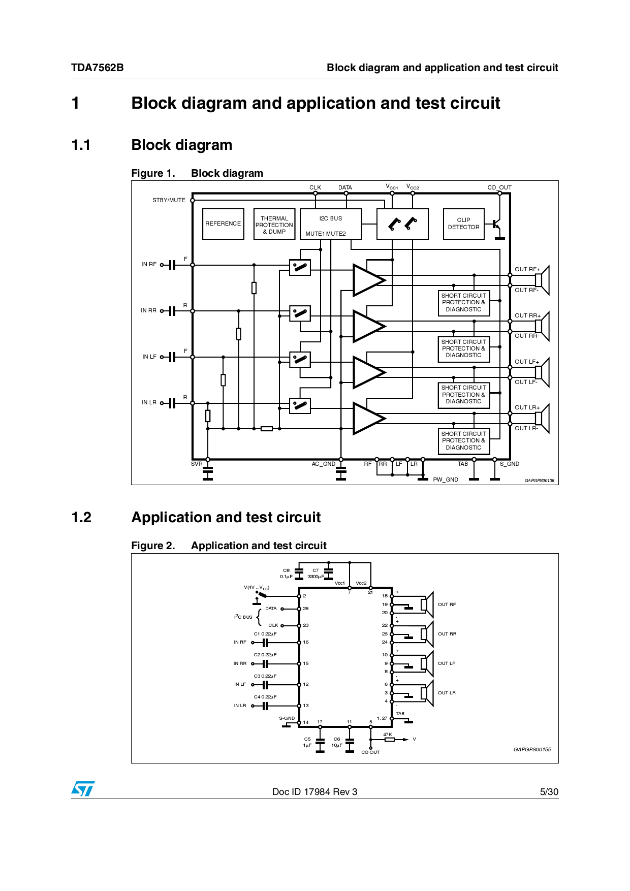 TDA7562B_（ST(意法半导体)）TDA7562B中文资料_价格_PDF手册-立创电子商城