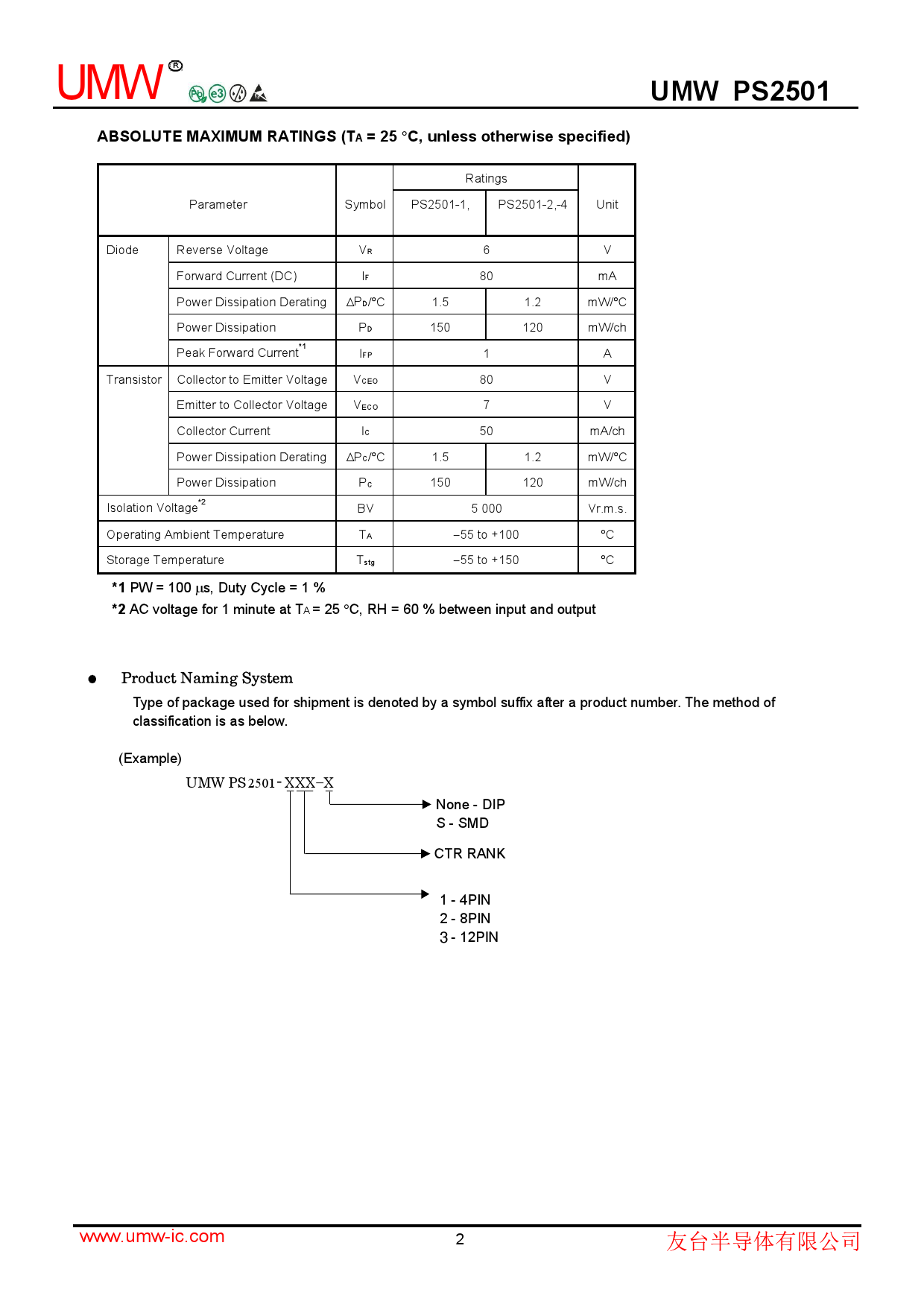 PS2501-S_（UMW(友台半导体)）PS2501-S中文资料_价格_PDF手册-立创电子商城