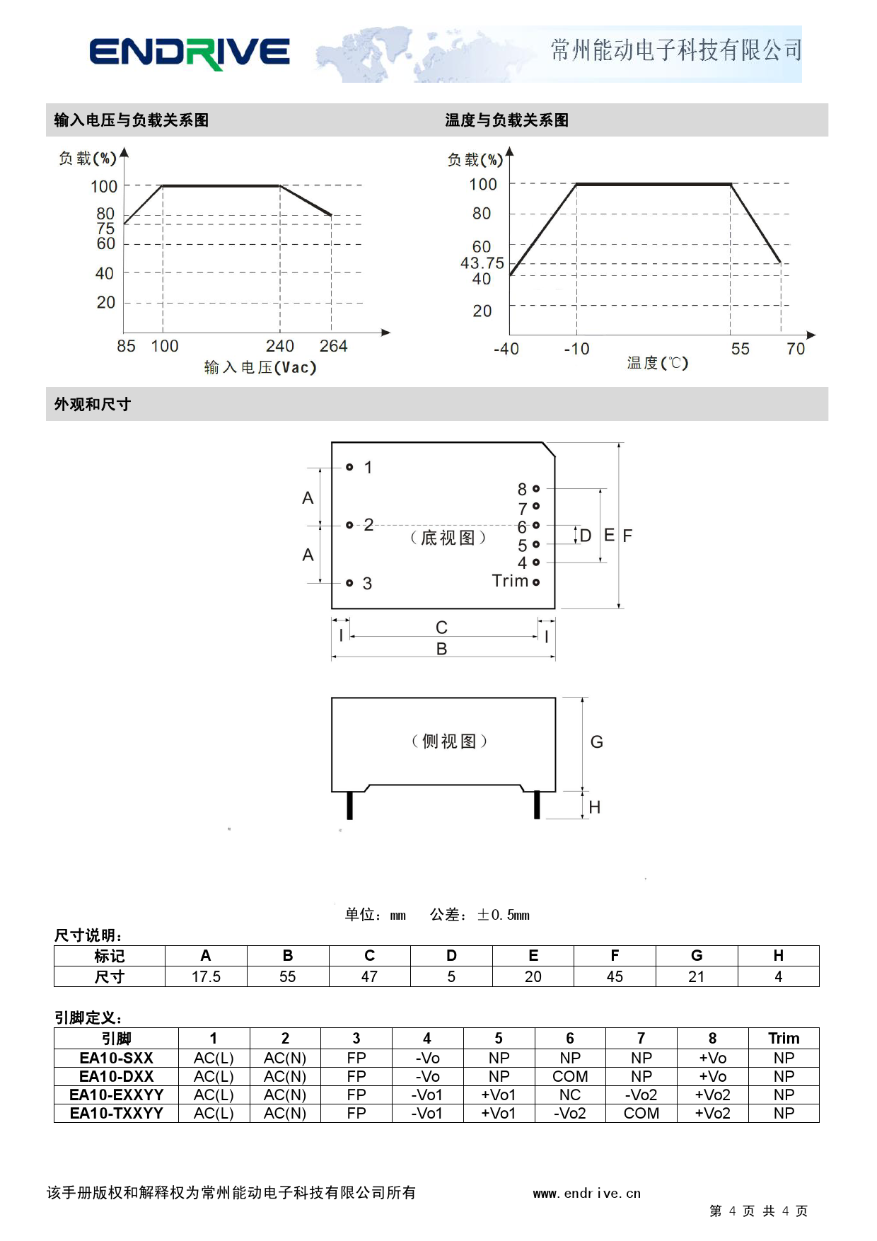 EA10-S05_（ENDRIVE(江苏能动)）EA10-S05中文资料_价格_PDF手册-立创电子商城