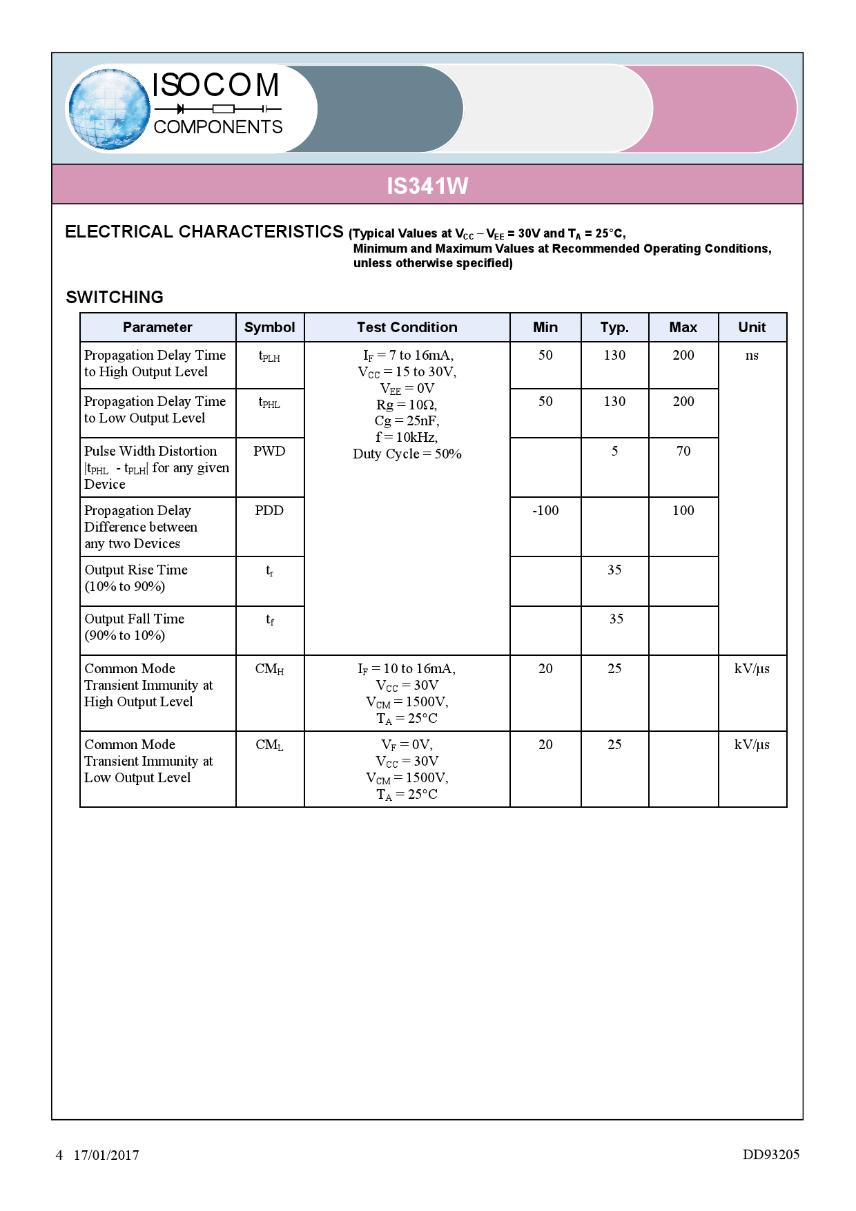 IS341W_（ISOCOM(英国安数光)）IS341W中文资料_价格_PDF手册-立创电子商城