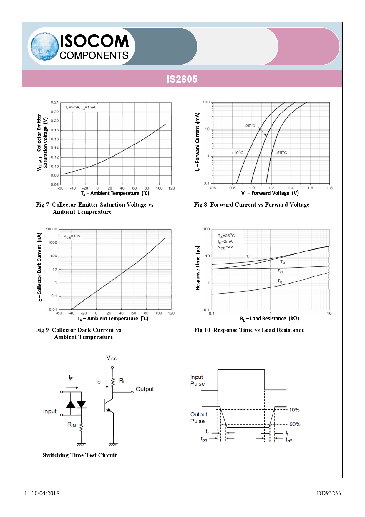 IS2805_（ISOCOM(英国安数光)）IS2805中文资料_价格_PDF手册-立创电子商城
