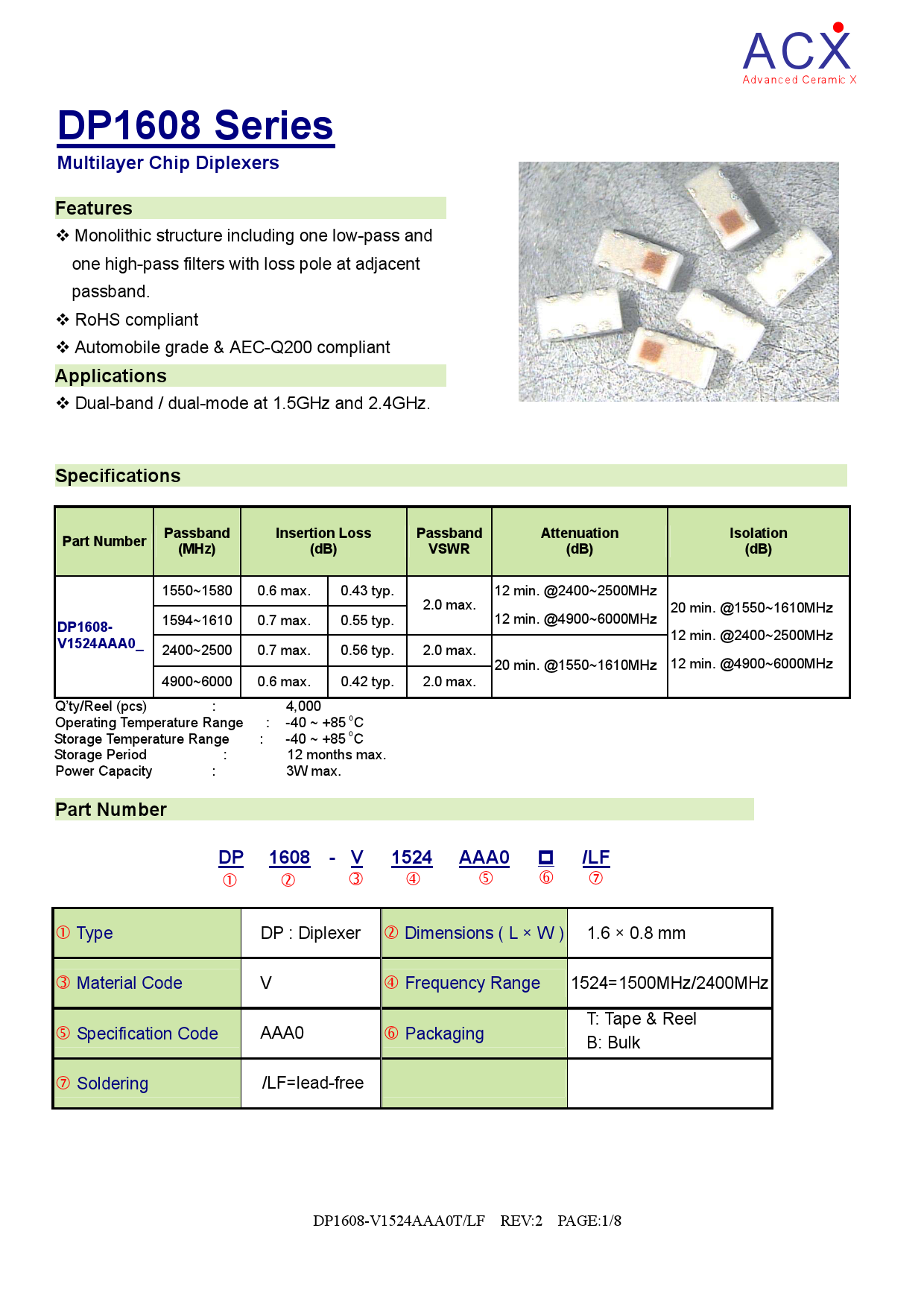 DP1608-V1524AAA0T/LF_（ACX(璟德)）DP1608-V1524AAA0T/LF中文资料_价格_PDF手册-立创电子商城